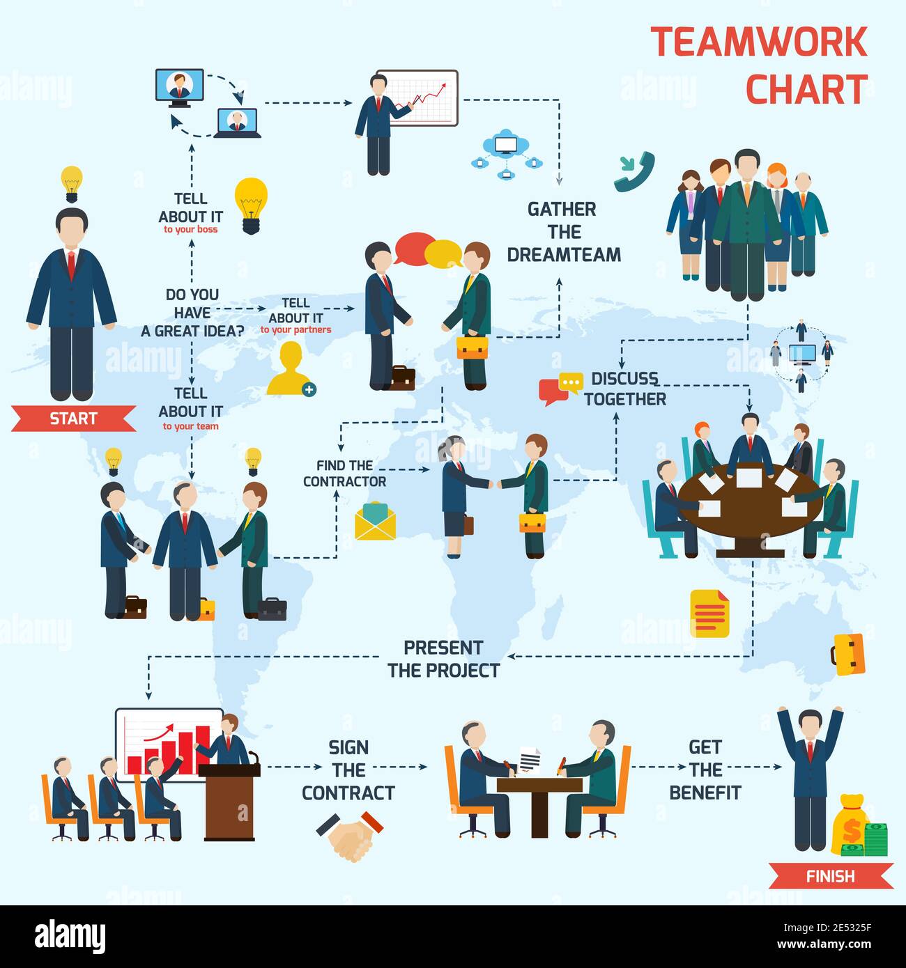 Teamwork infographic set with business avatars and world map vector ...
