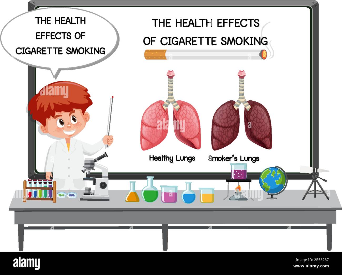 Effects of smoking Stock Vector Images - Alamy