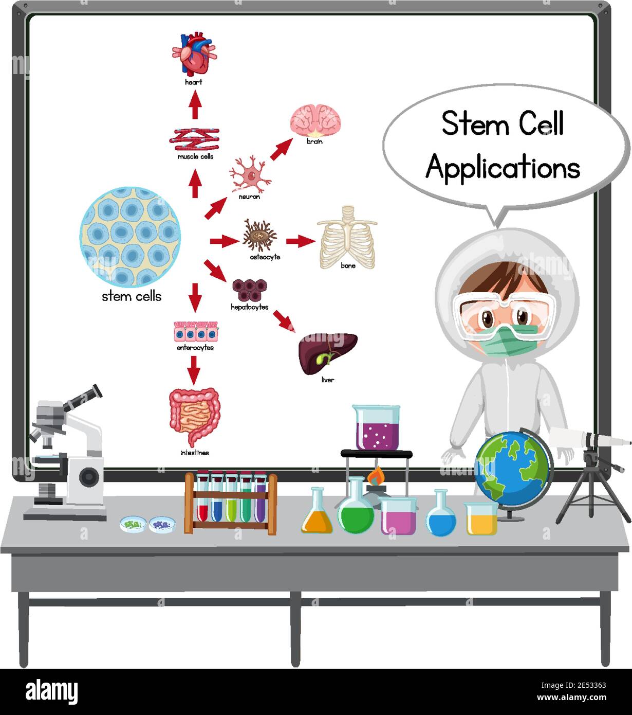 Young scientist standing in front of a board in laboratory illustration ...