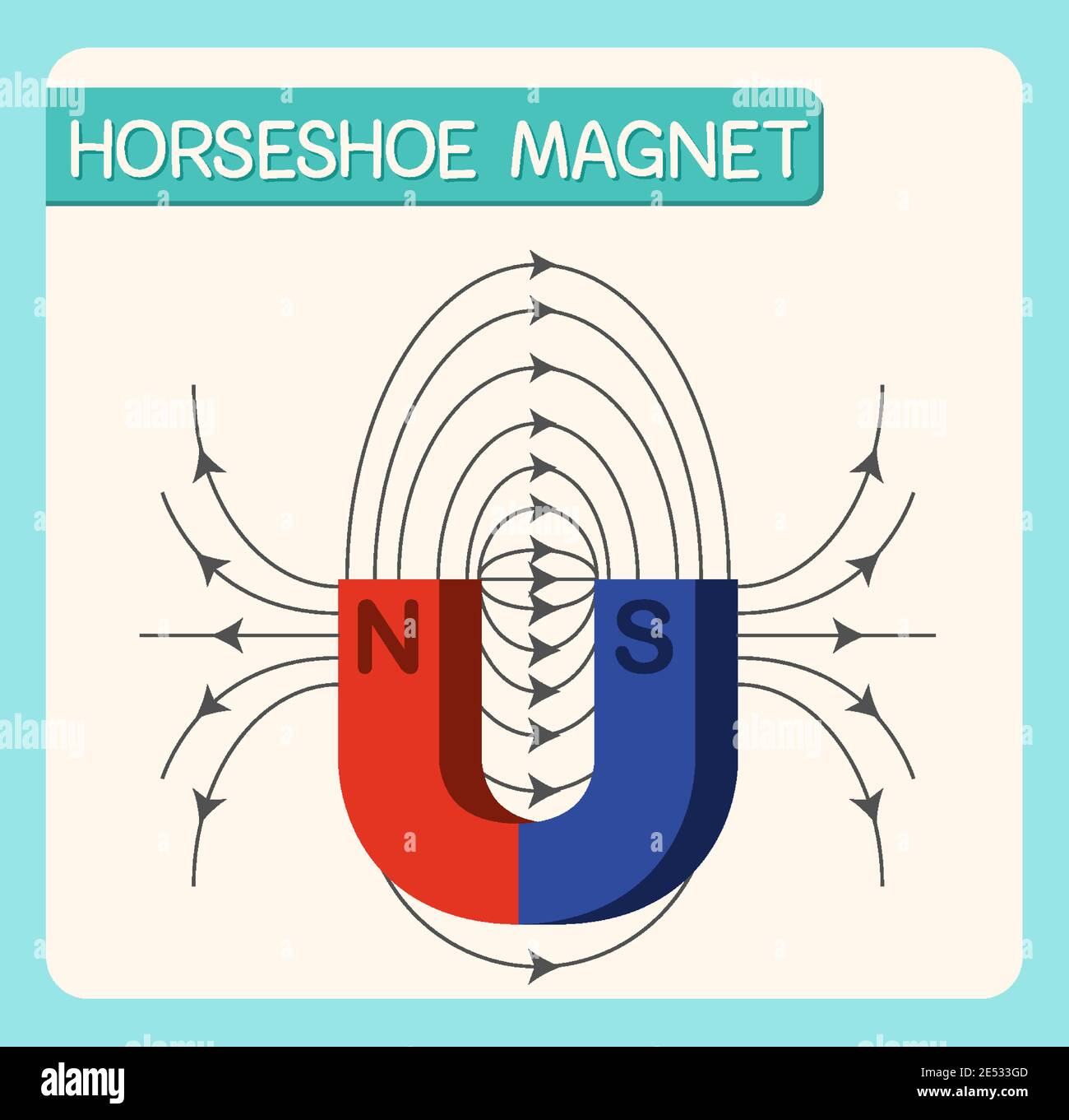 Horseshoe Magnet Clipart