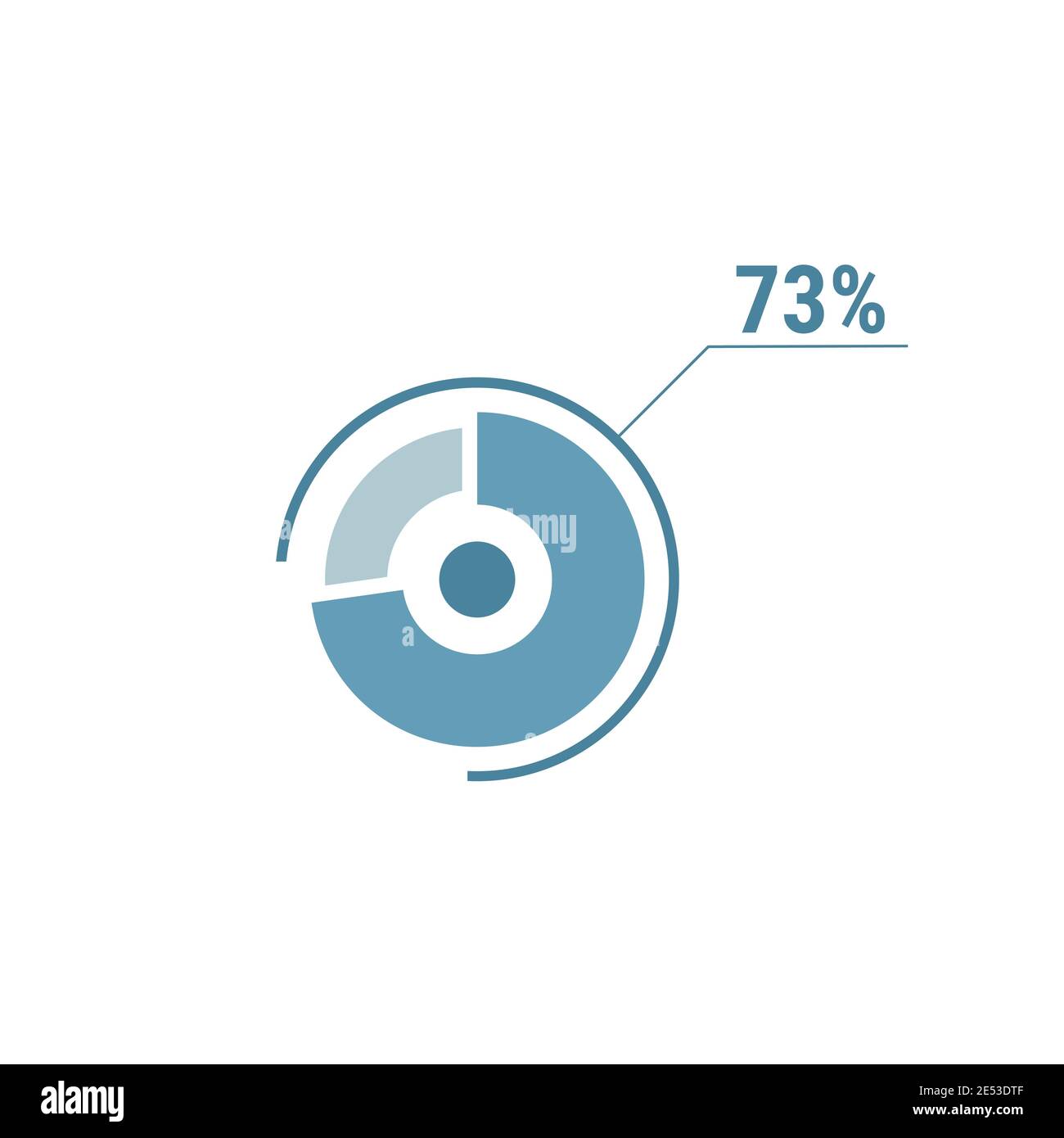 73 seventy three percent vector circle chart, percentage diagram graph ...