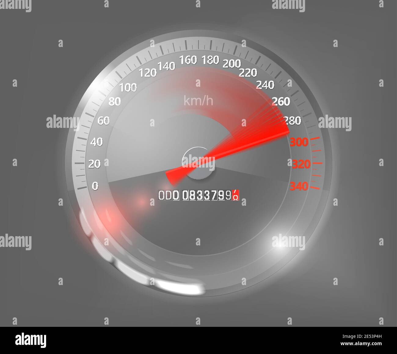 Speedometer scale with red arrow pointing to the upper bound of speed ...