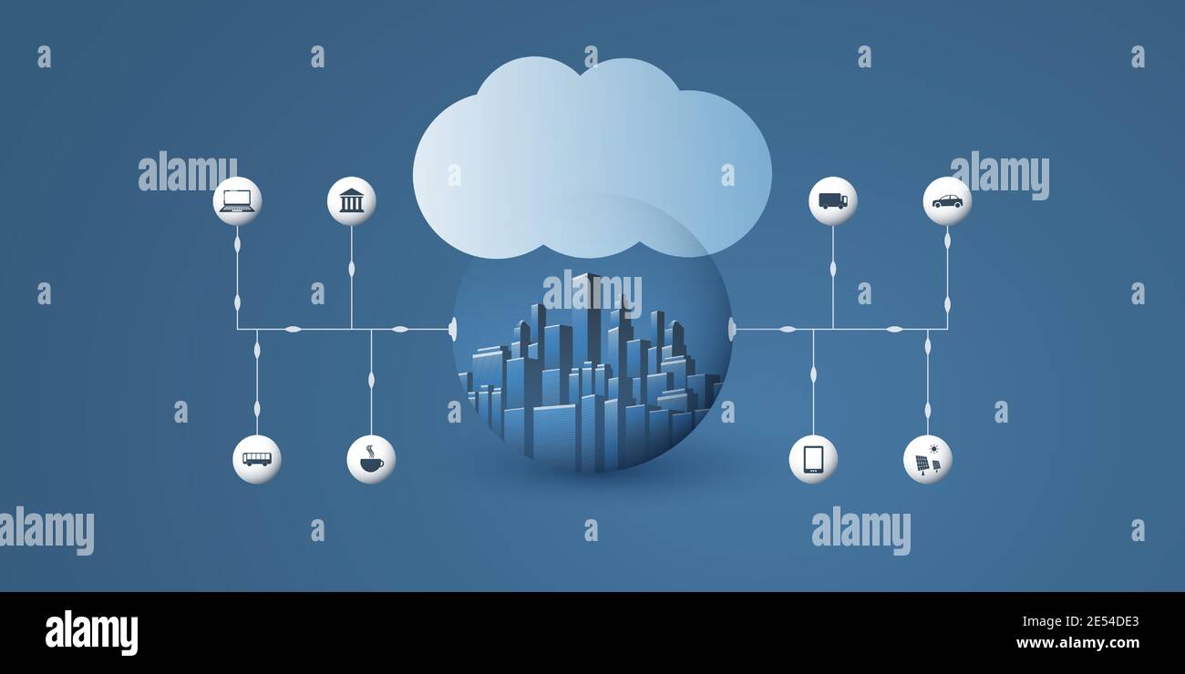 Smart City, Cloud Computing Design Concept with Icons, Transparent Globe, Cityscape and Cloud ...