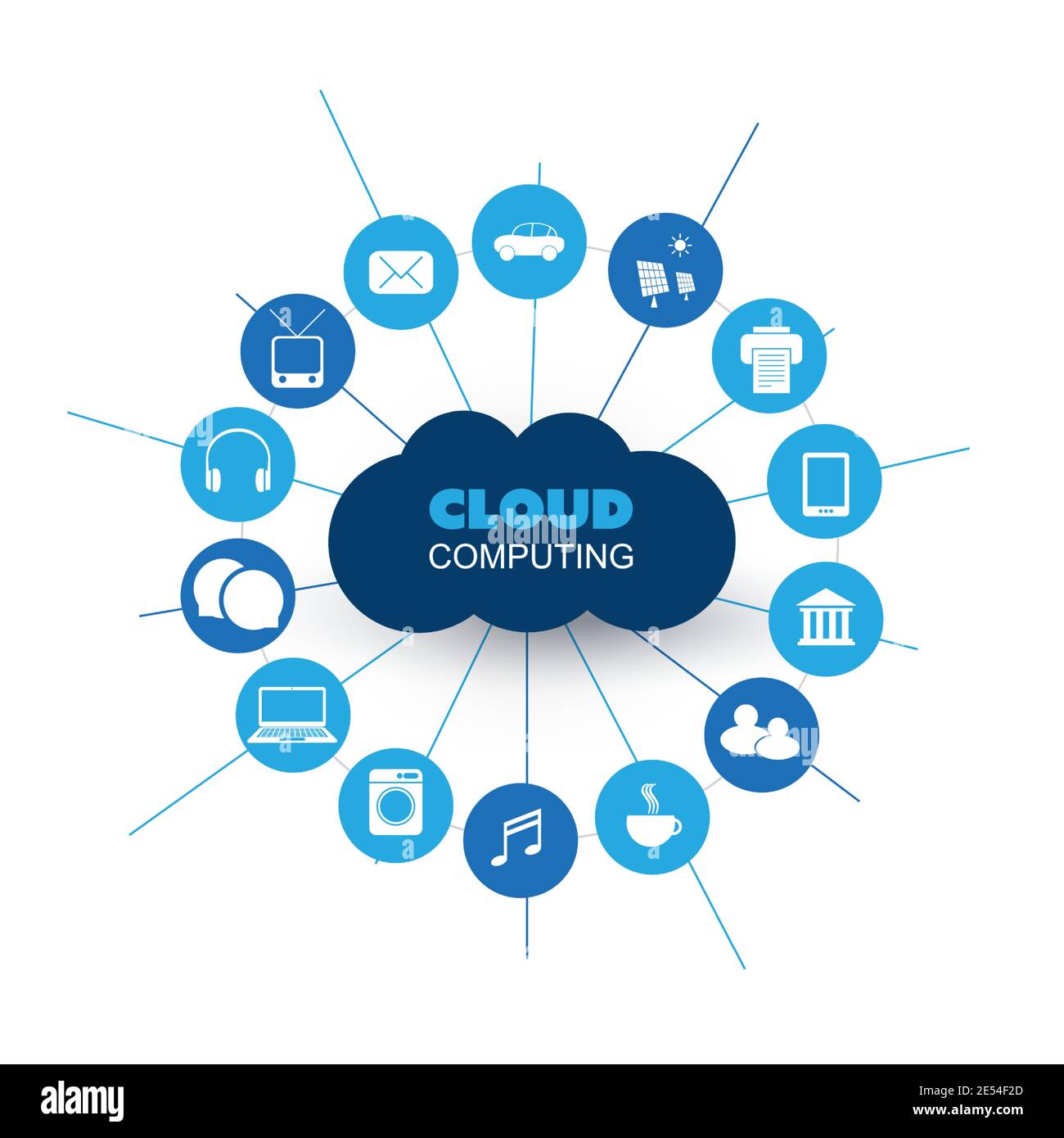 Cloud Computing Technology Design Concept with Icons - Digital Network Connections, Internet ...