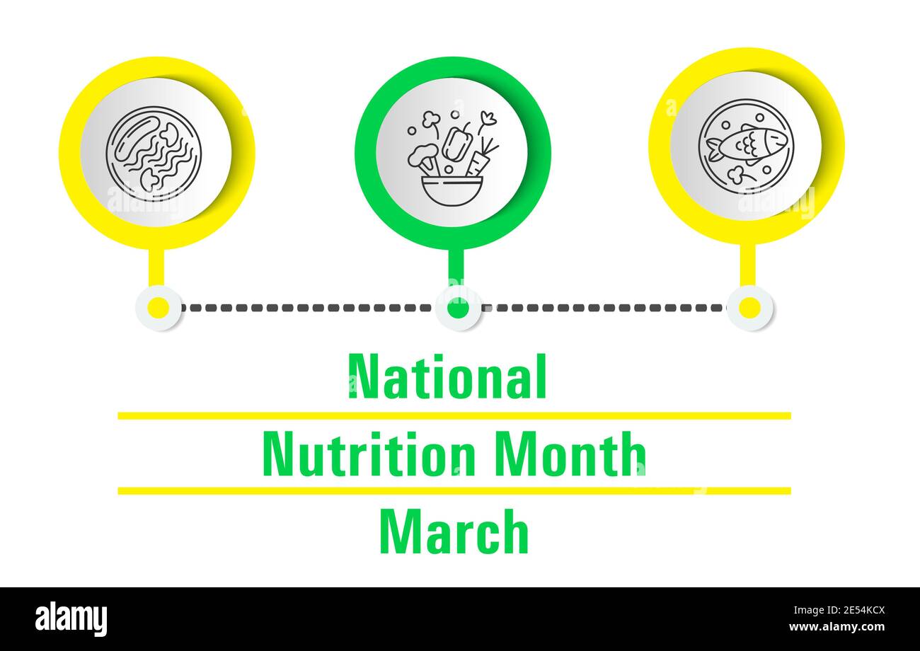 National Nutrition Month concept vector. Event is celebrated every ...