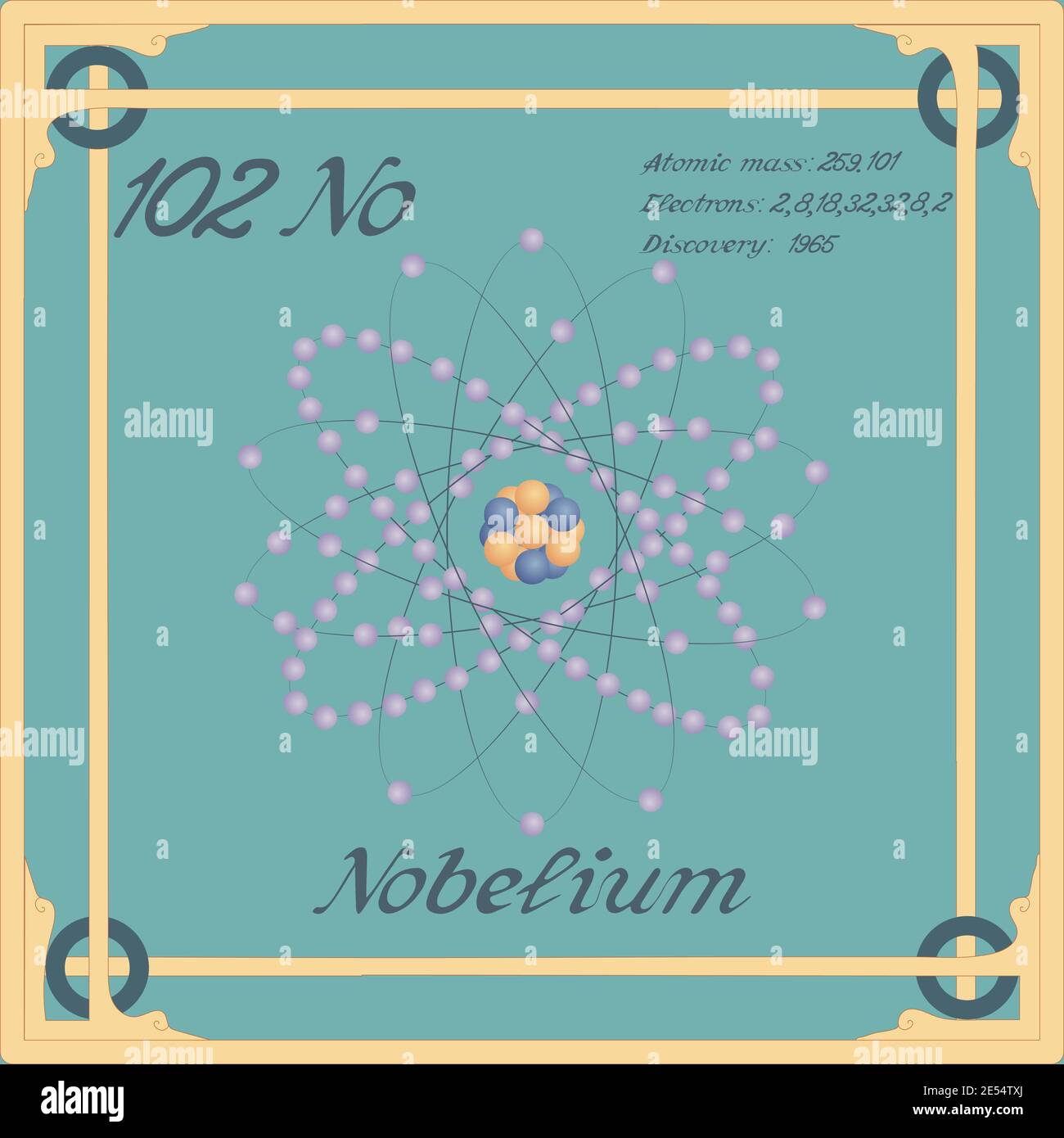 Nobelium High Resolution Stock Photography and Images - Alamy