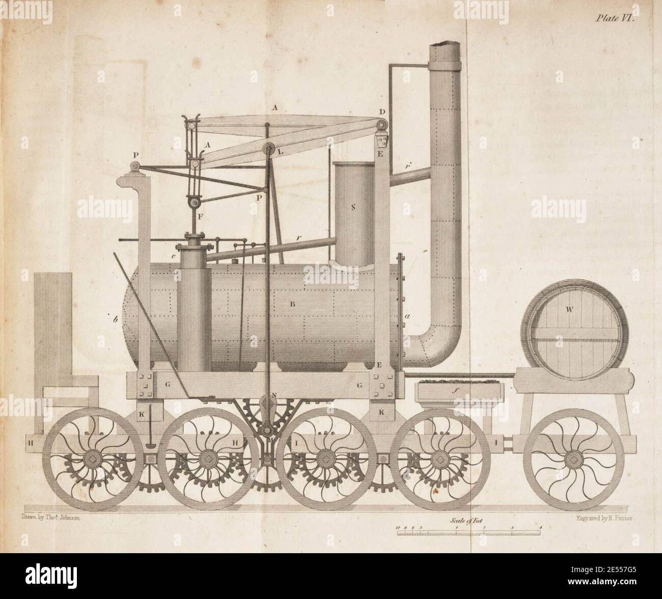 Wylam locomotive hi-res stock photography and images - Alamy