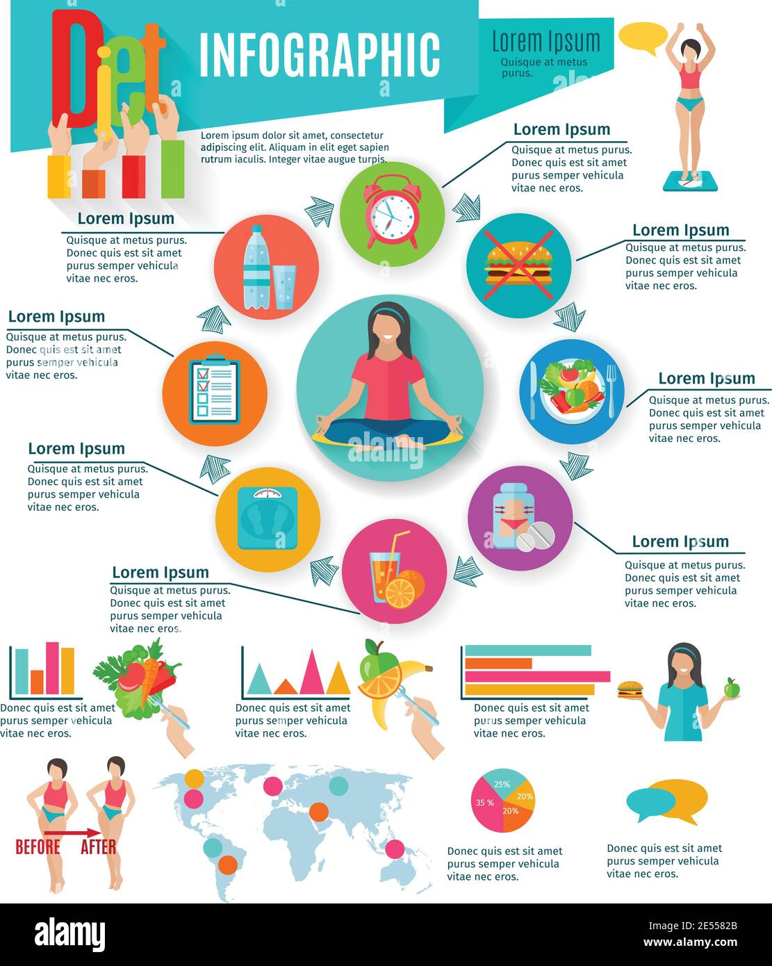 Healthy life diet and weight maintain choices statistic charts ...