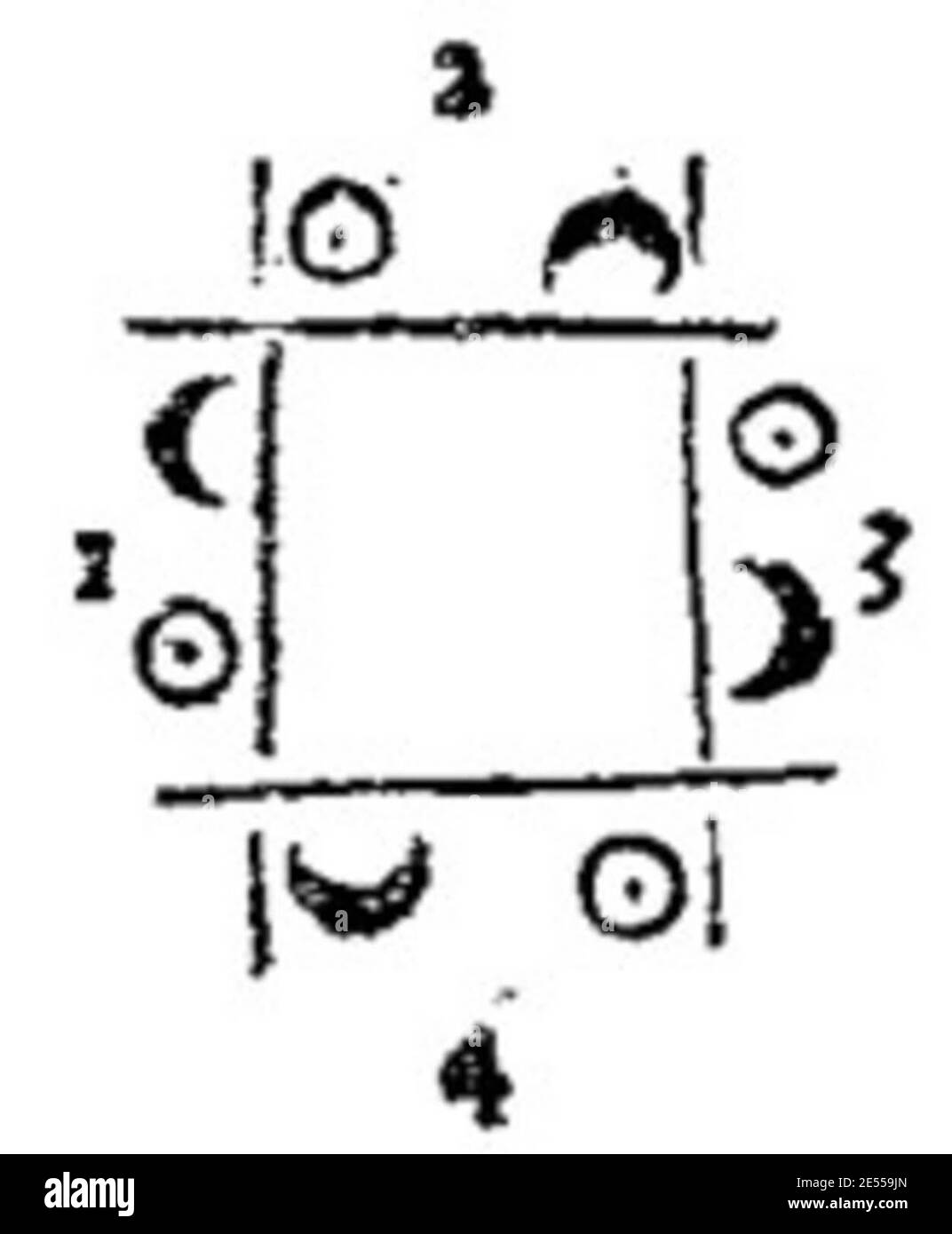 A square dance diagram from The English Dancing Master (Published circa ...