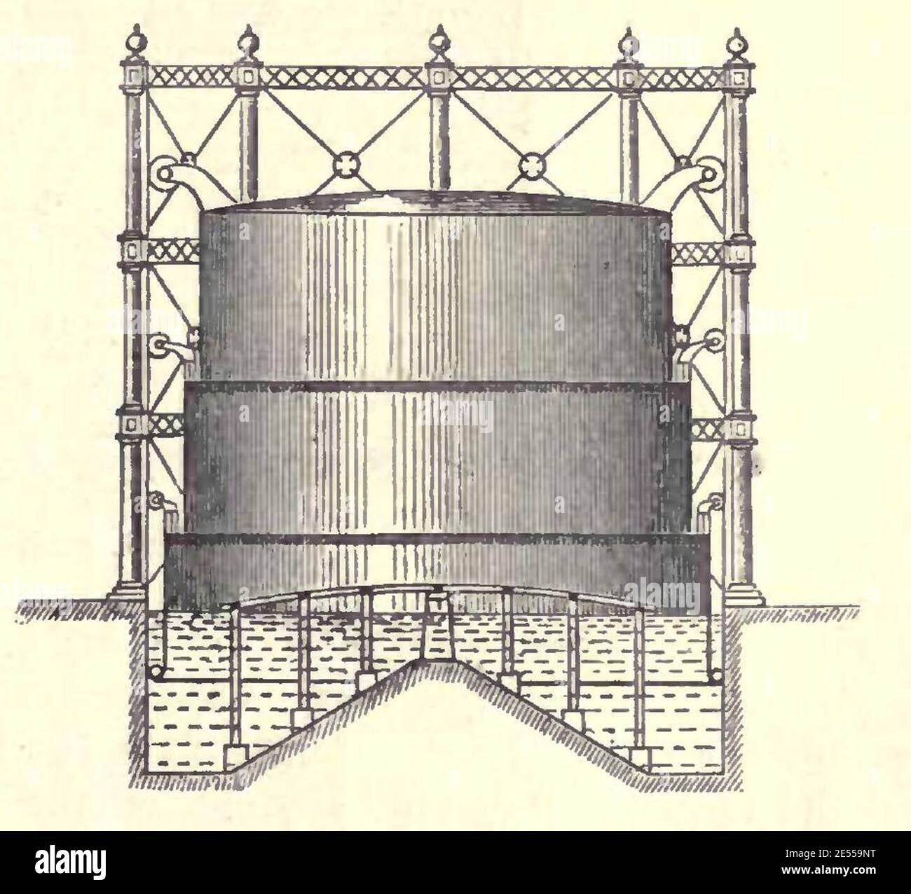 Historic gasholder hi-res stock photography and images - Alamy