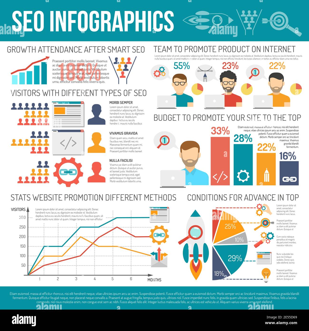Web infographics set with seo charts and website design elements vector ...