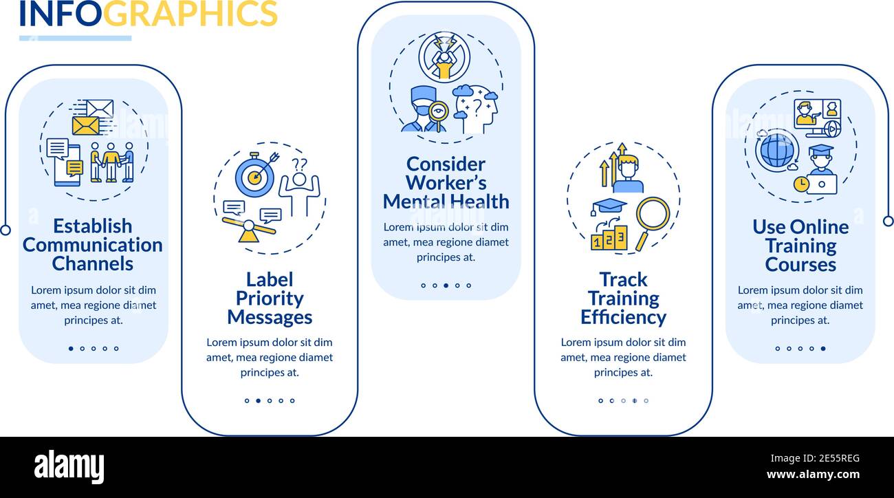 Employee reboarding vector infographic template Stock Vector Image ...