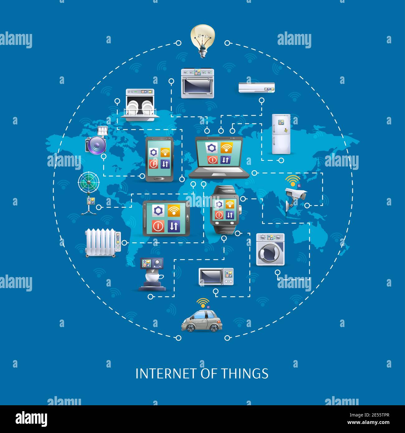 Internet of things iot world innovative ideas poster with home ...