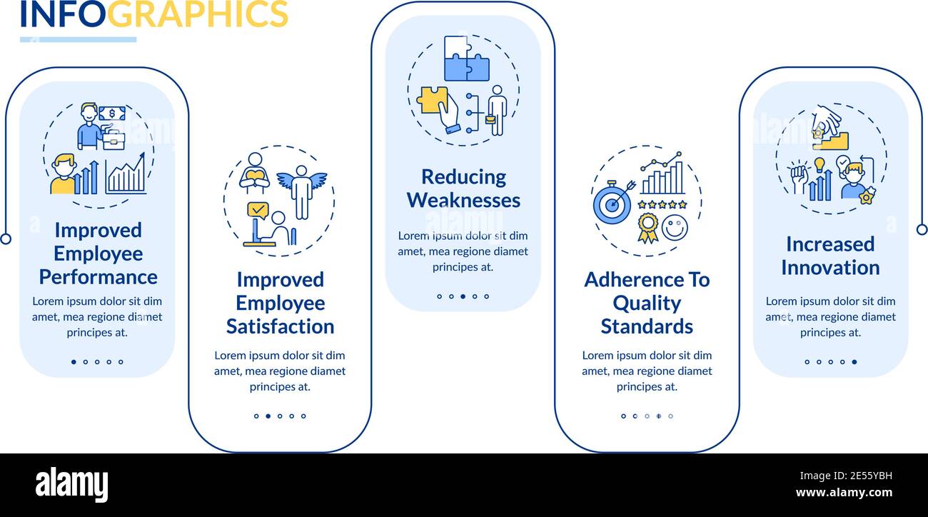 Staff developing benefits vector infographic template Stock Vector ...