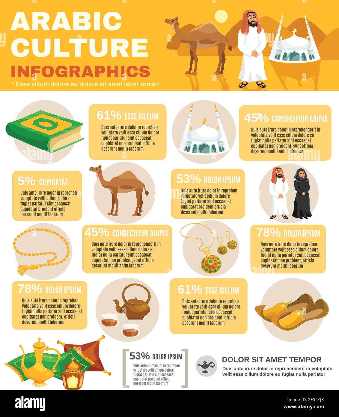 Arabic culture infographics set with muslim religion symbols vector ...