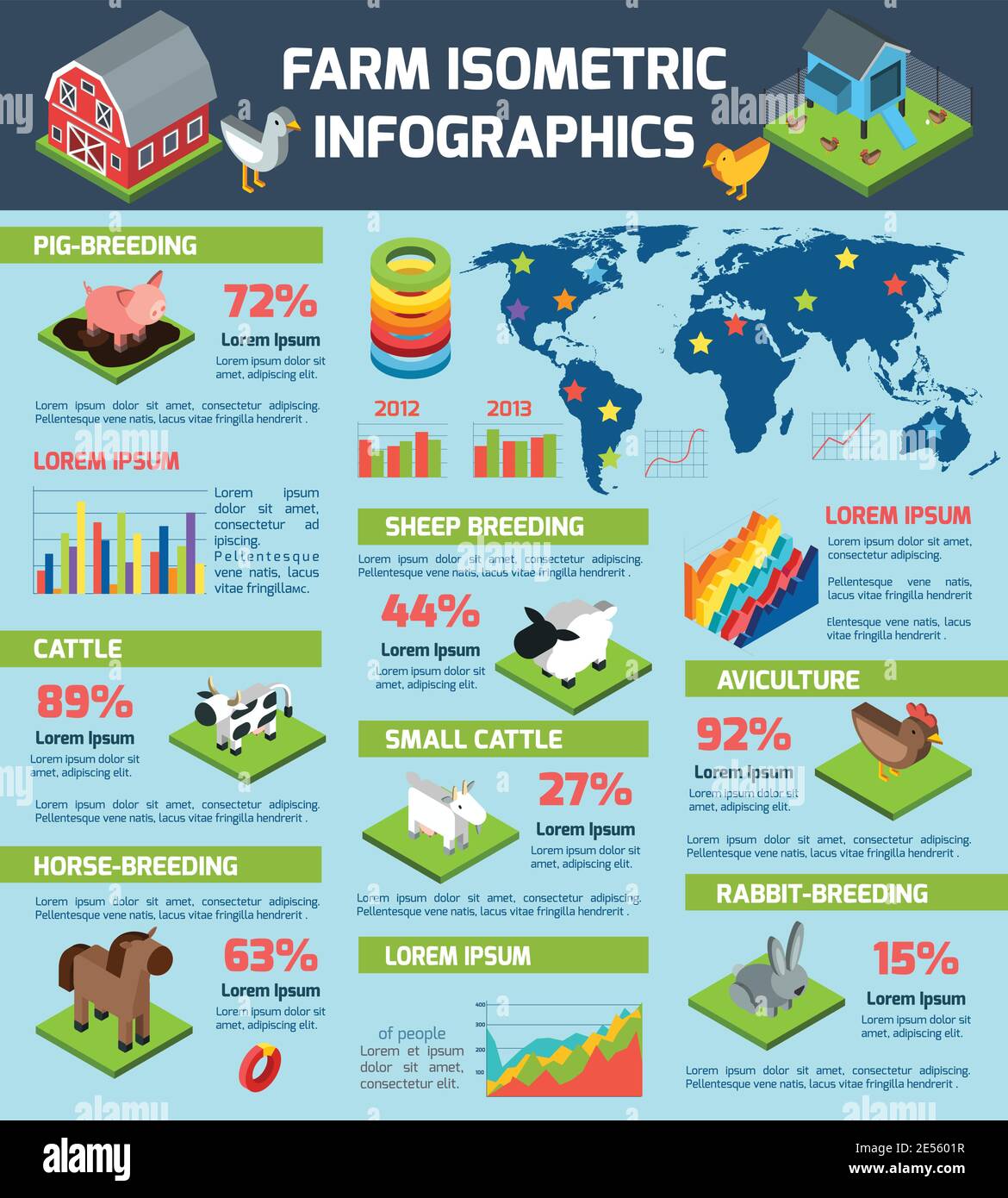 Domestic animals breeding and aviculture international farming ...