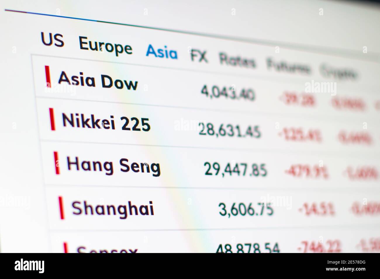 Asian stock market Stock market number on a display. Concept: Investing ...