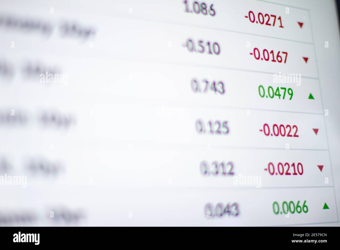 Stock market charts, Stock market number on a display. Concept ...