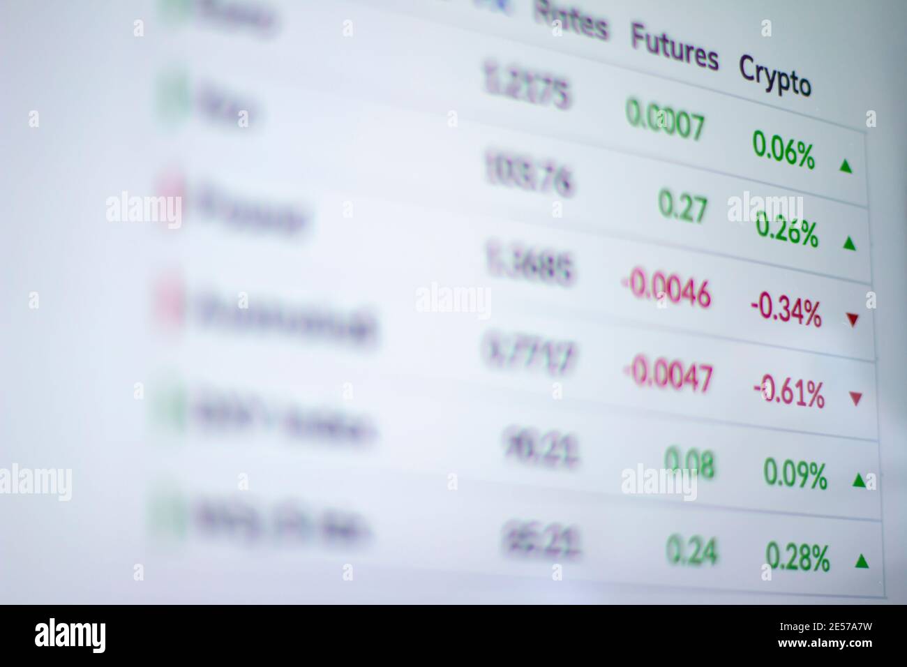 Stock market charts, Stock market number on a display. Concept ...