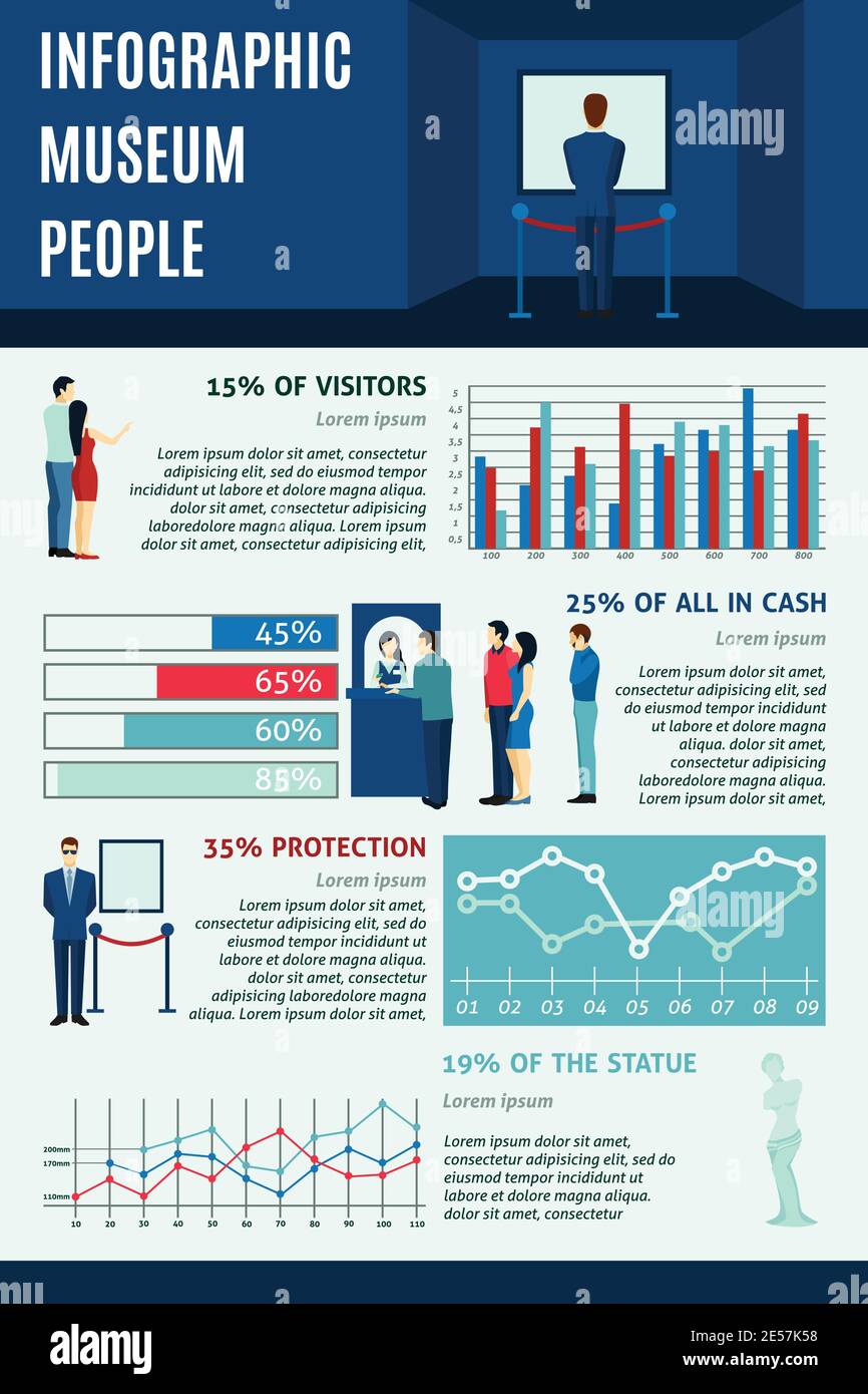 Infographic people visiting museums statistics data flat vector ...