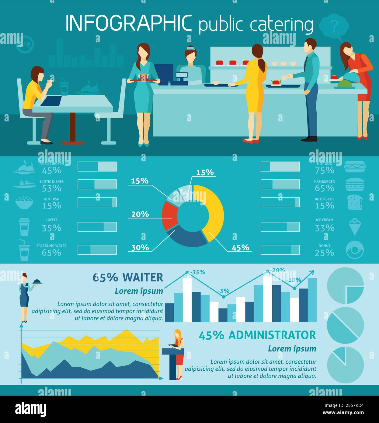 Infographic public catering charts diagrams and graphs flat vector ...