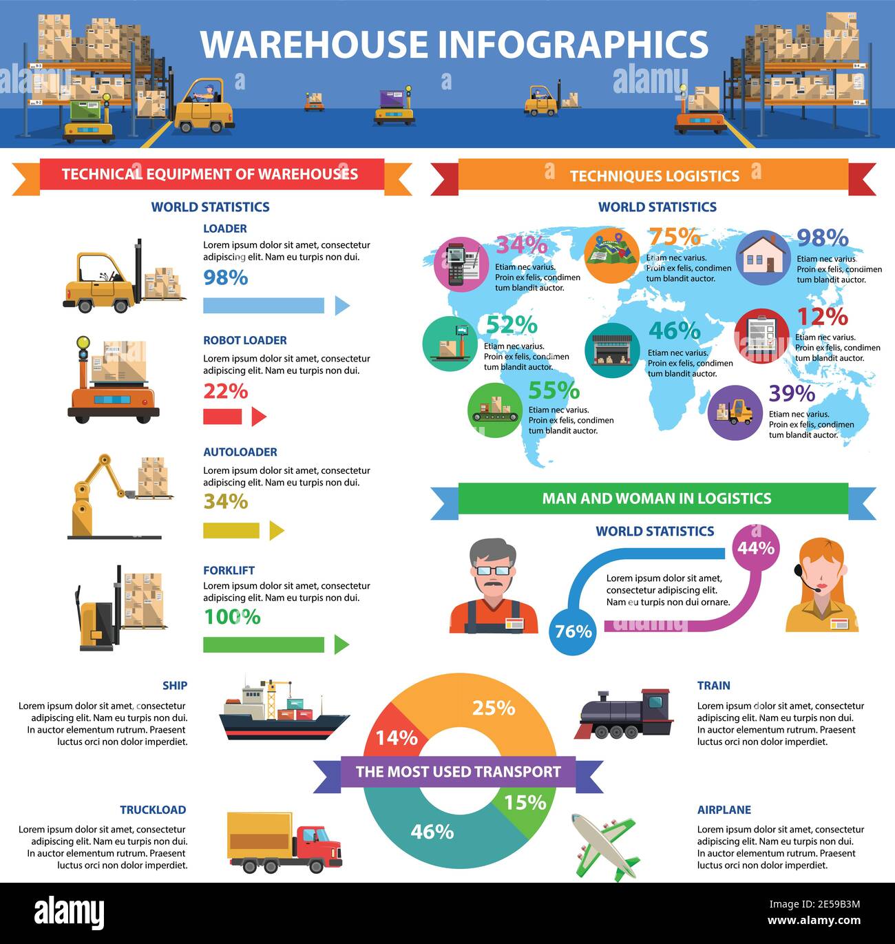 Warehouse infographics set with delivery symbols and charts vector ...