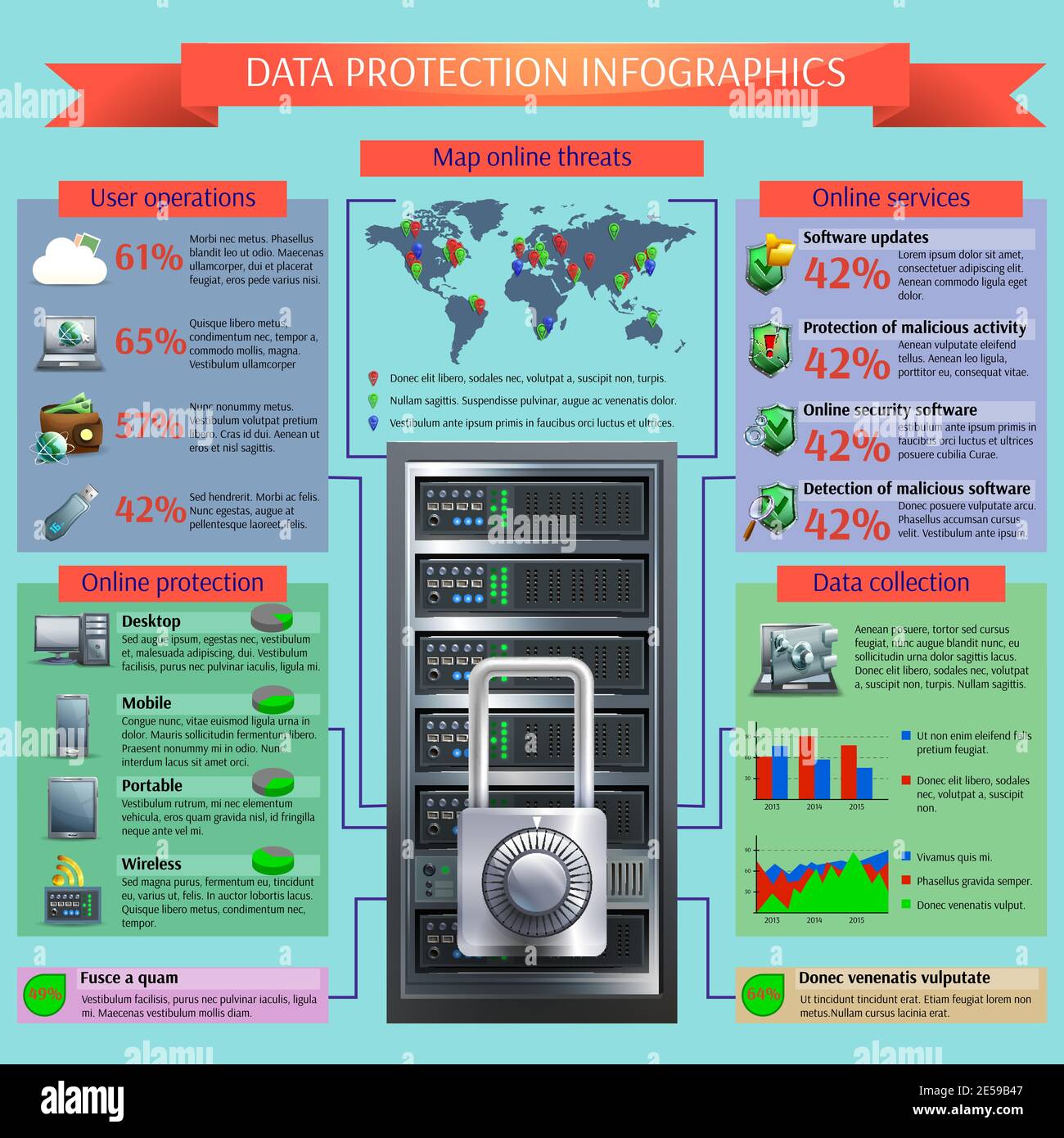 Data protection cartoon infographic set with map online threats and ...