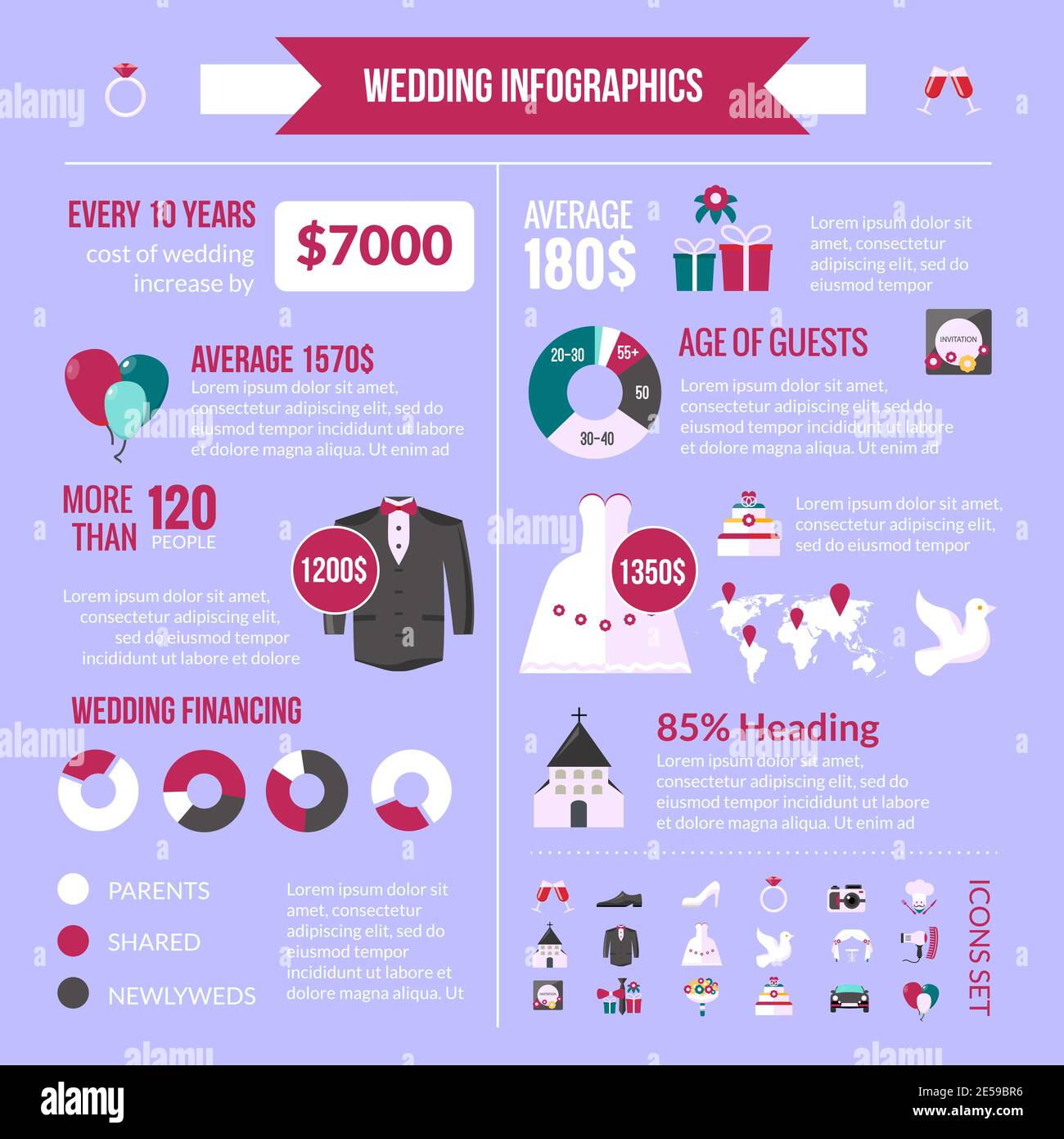 How long is the average wedding ceremony 60 photos - Astyledwedding.com