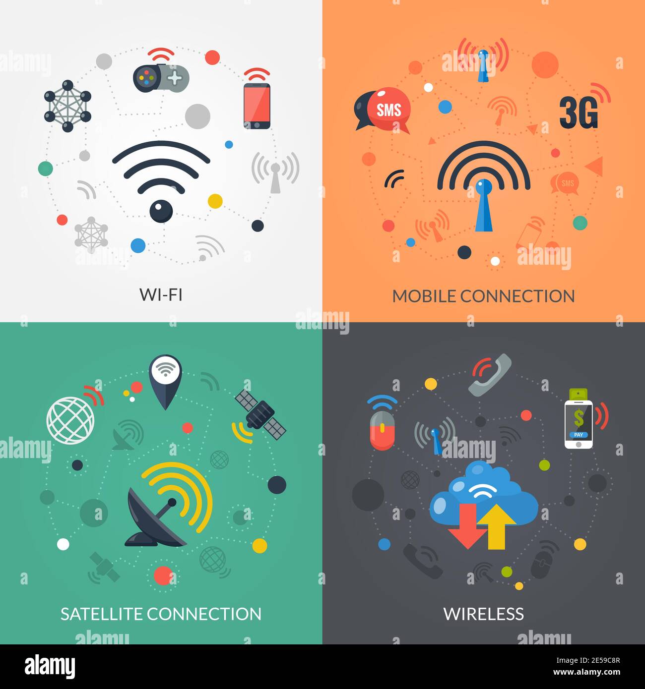 Satellite wireless connection technology for mobile electronic devices ...