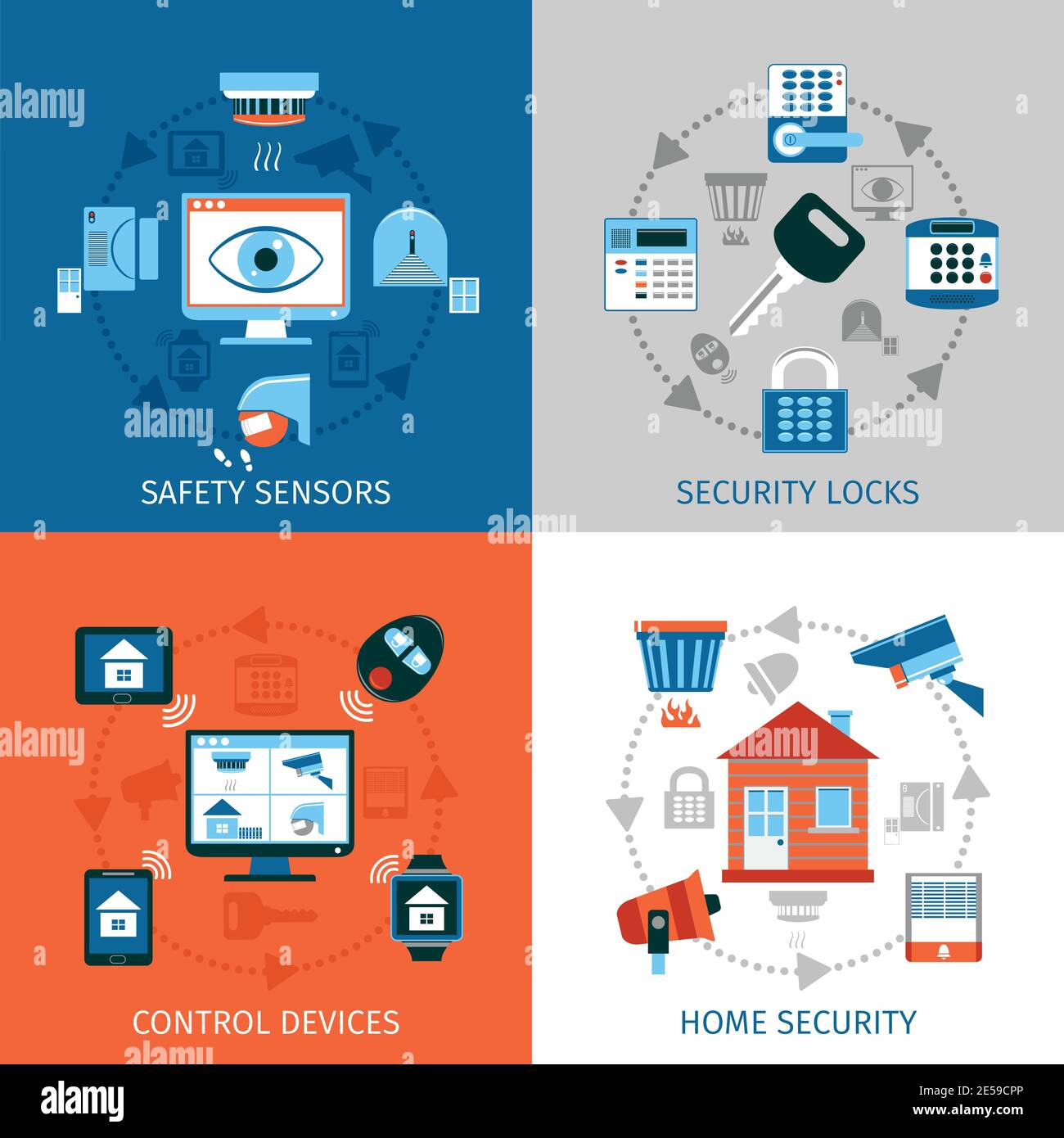 Home safety concept icons set with security locks and control devices ...
