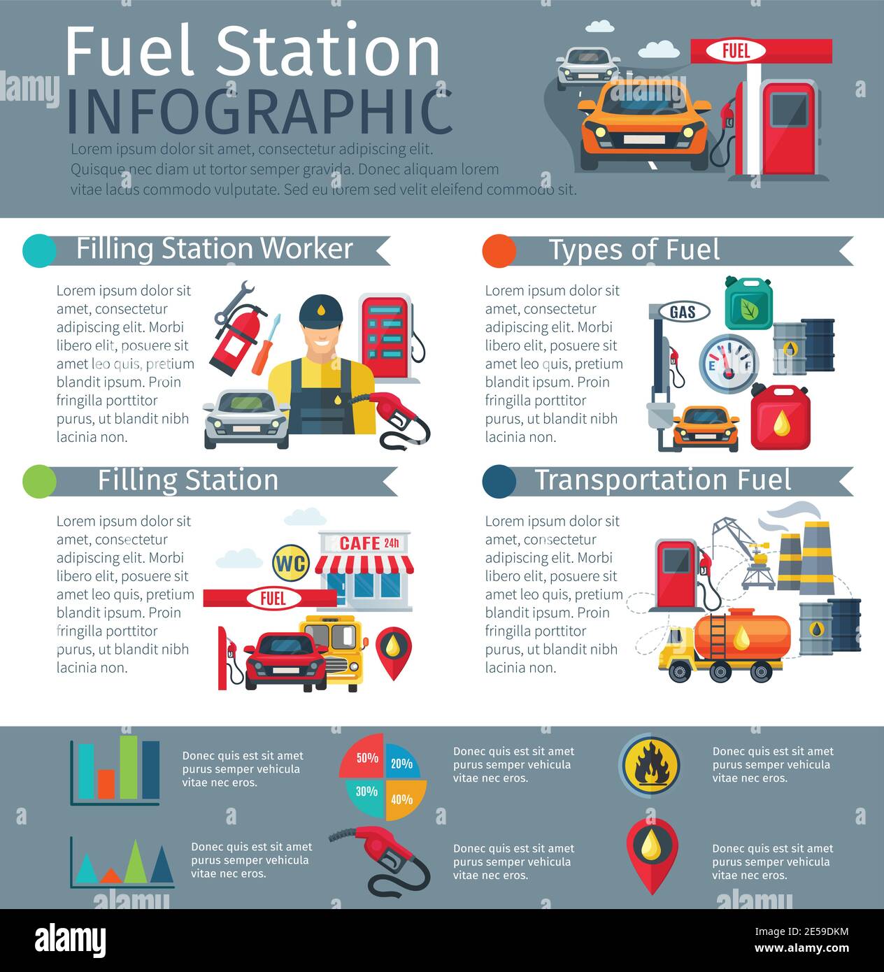 Gas station infographic set with worker types of fuel and ...