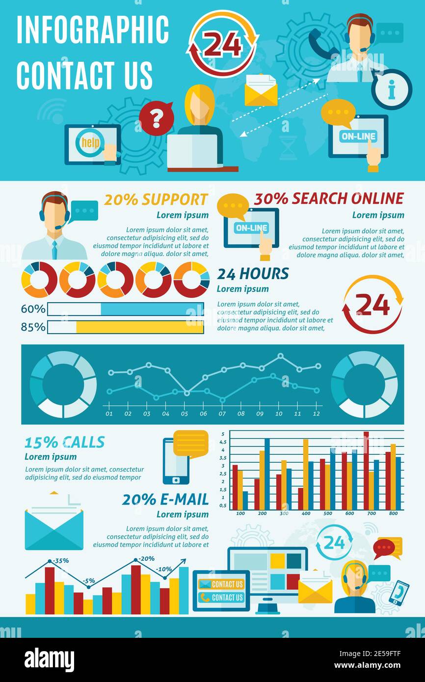 Contact us infographics set with customer service symbols and charts ...