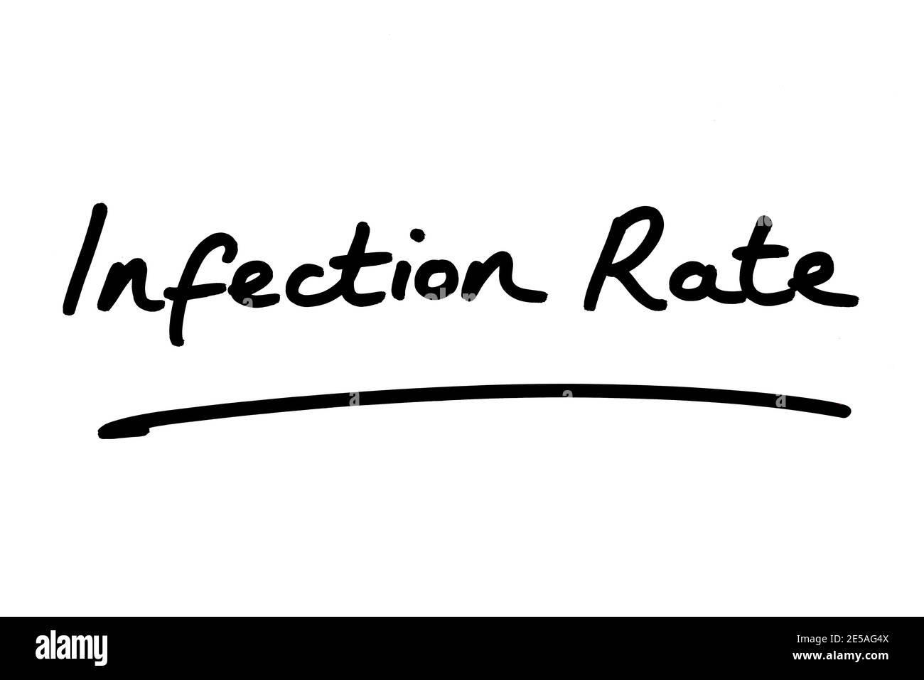 Wound Infection Diagram