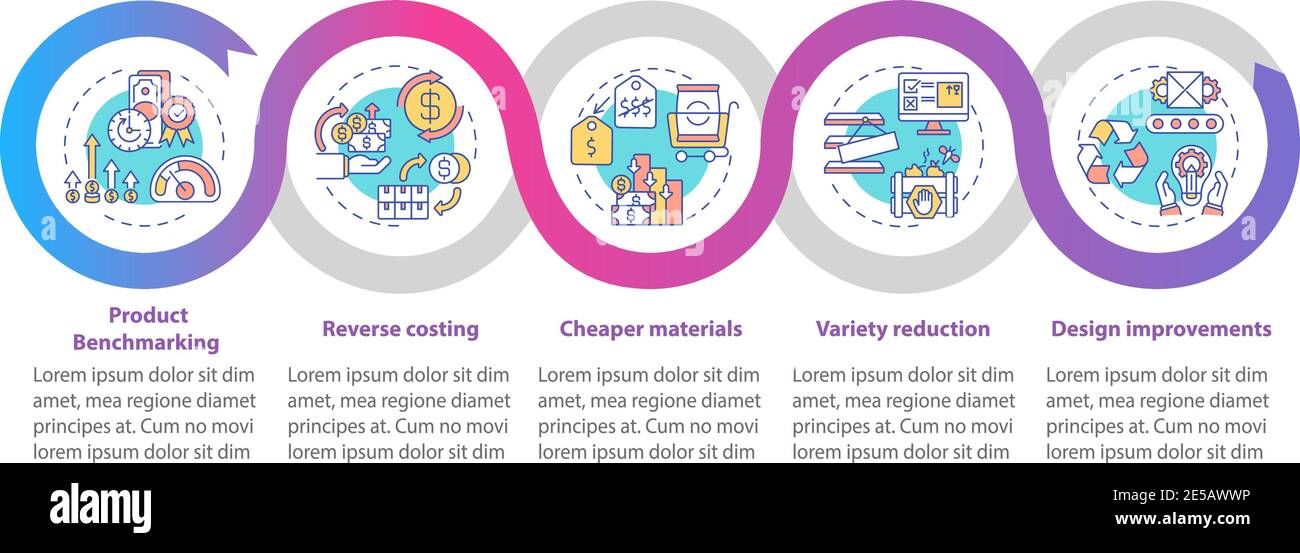 Cost reduction strategies vector infographic template Stock Vector ...