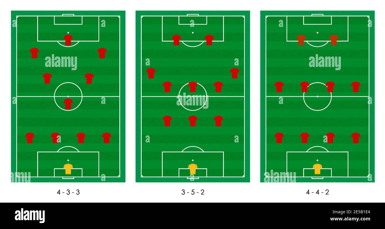 Templates of popular layouts on soccer field. Announcement of teams and ...