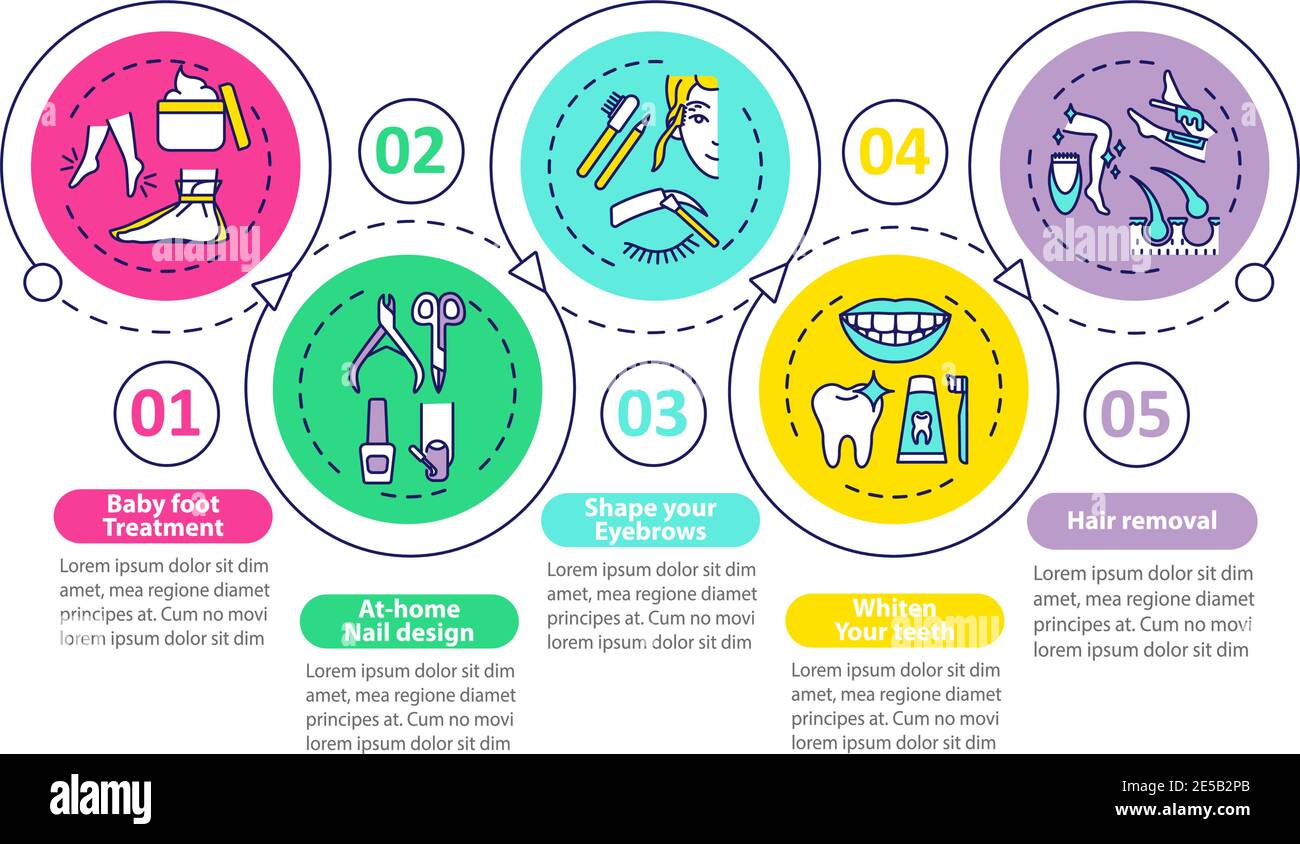 Beauty procedures vector infographic template Stock Vector Image & Art ...