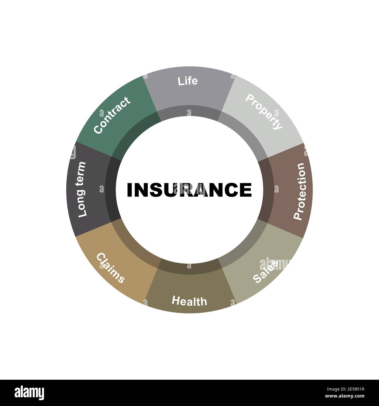 Insurance infographic design template with car hi-res stock photography ...