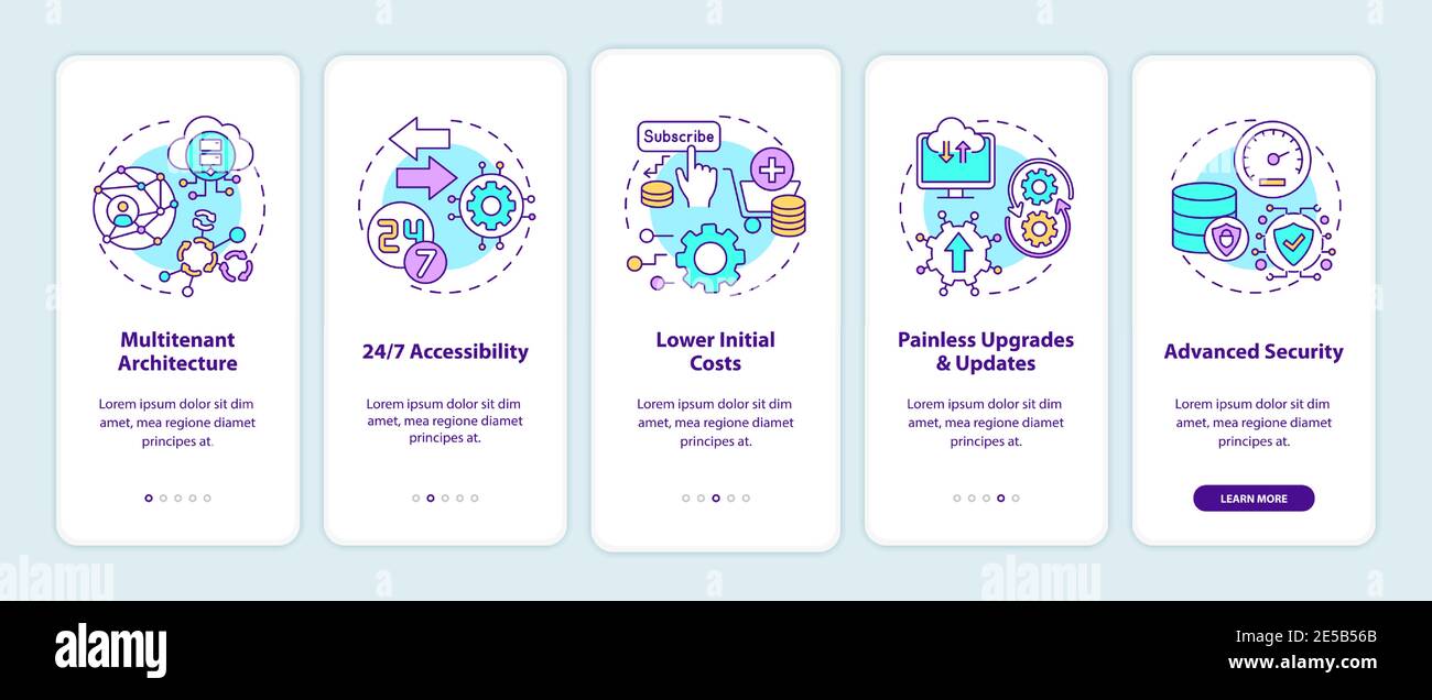 SaaS advantages onboarding mobile app page screen with concepts Stock Vector Image & Art - Alamy