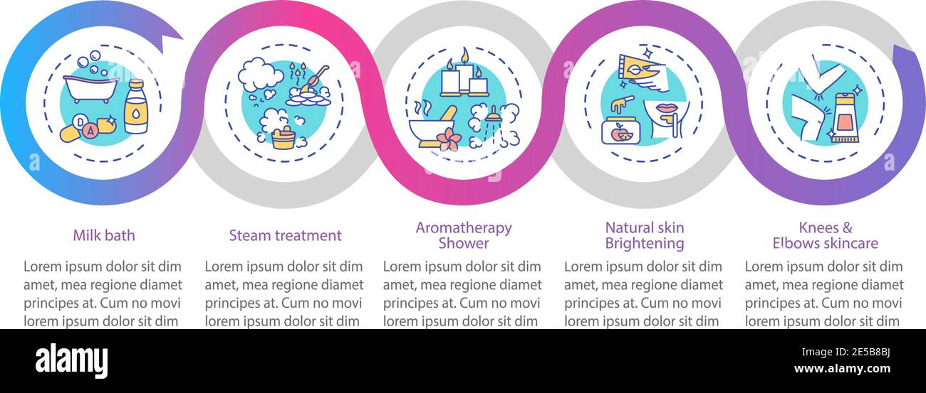 Spa procedures vector infographic template Stock Vector Image & Art - Alamy