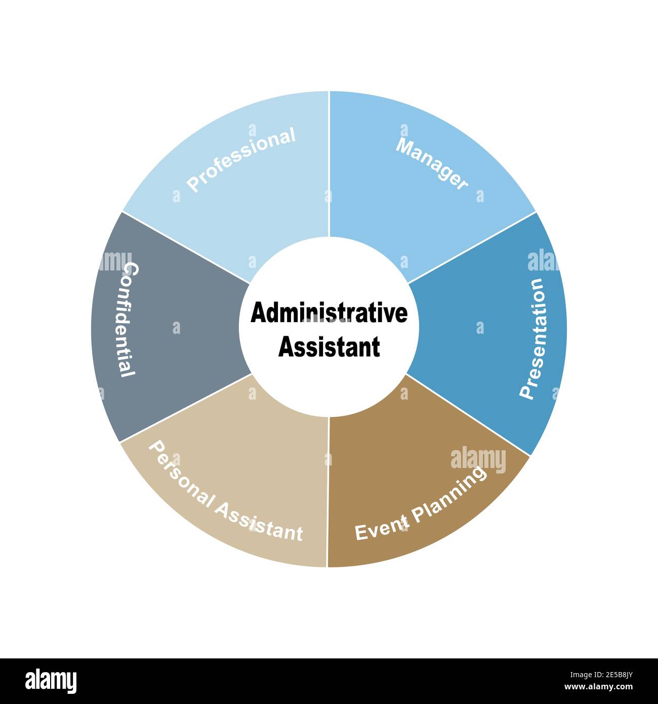 Diagram concept with Administrative Assistant text and keywords. EPS 10 ...