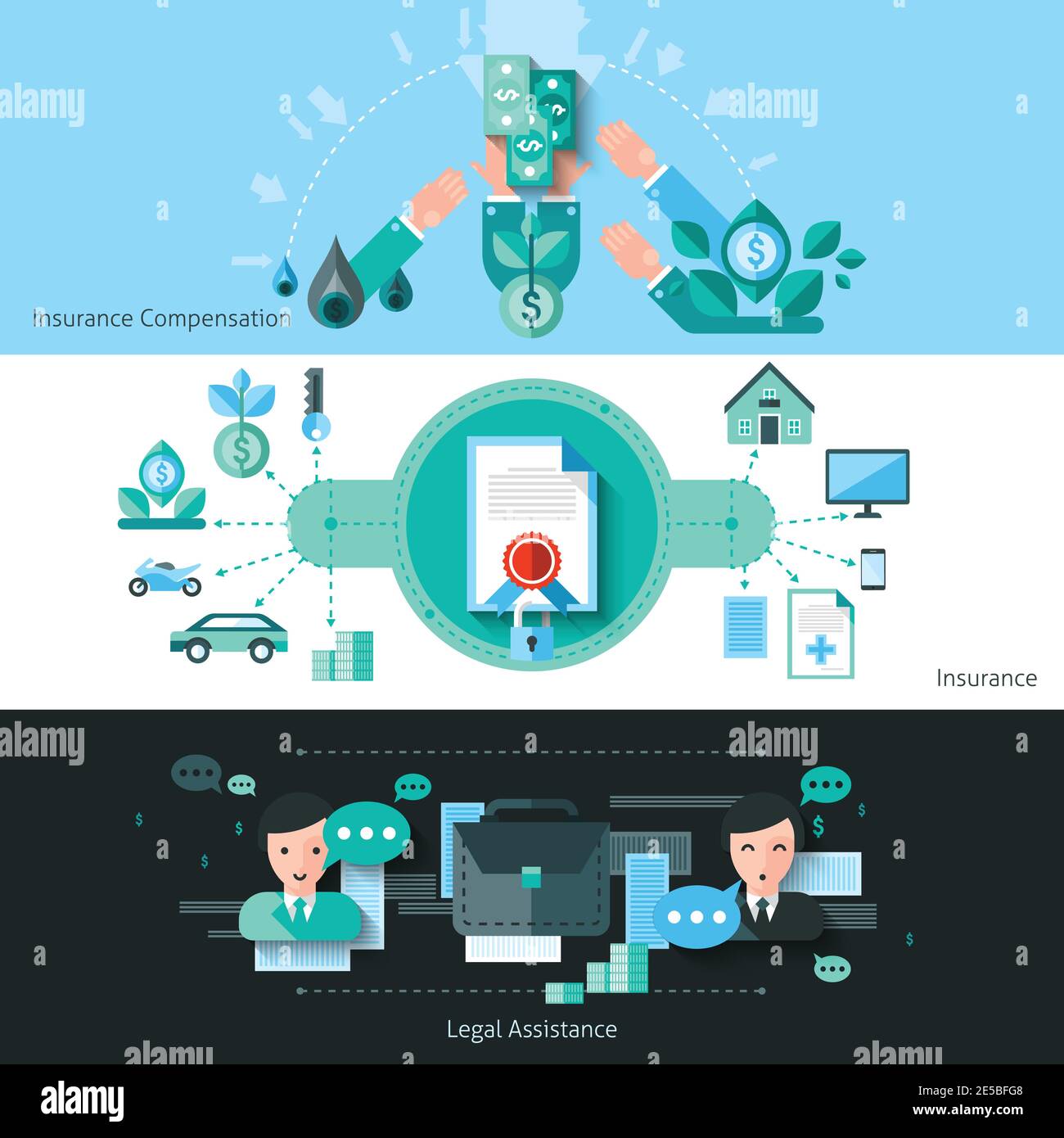 Insurance horizontal banners set with compensation symbols flat ...