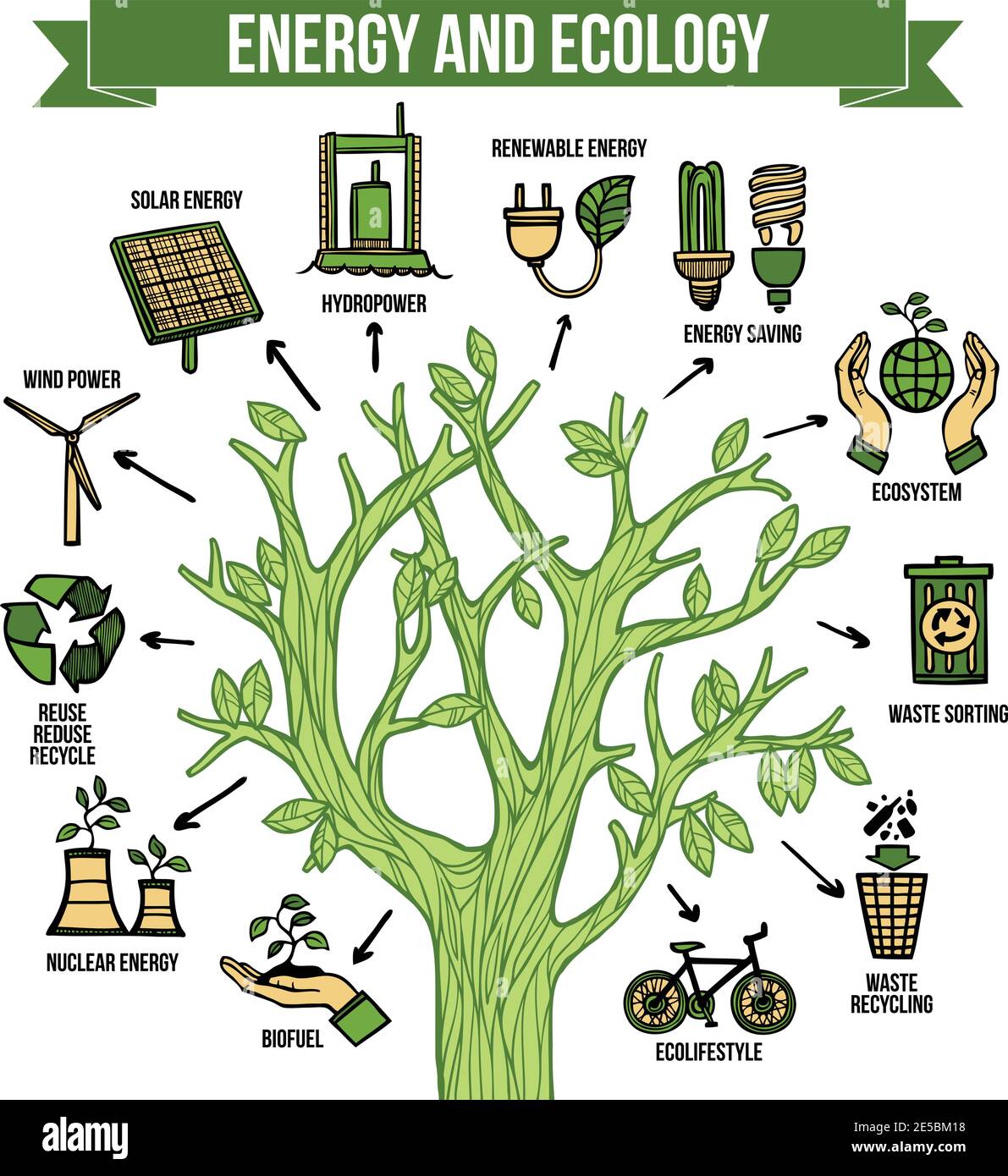 Power plants blocks Stock Vector Images - Alamy