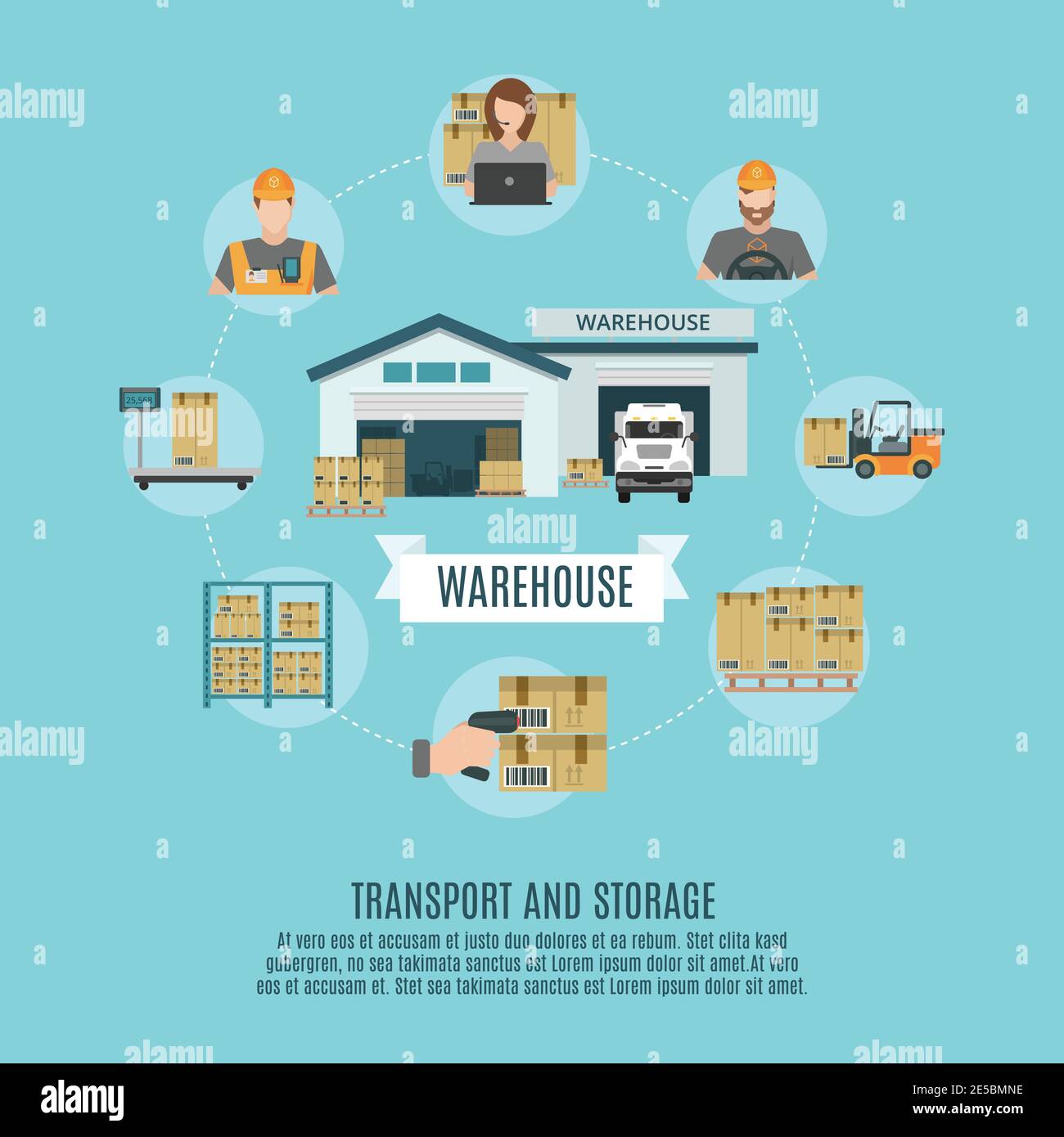 Warehouse facilities and workers storing accounting and moving cargo ...