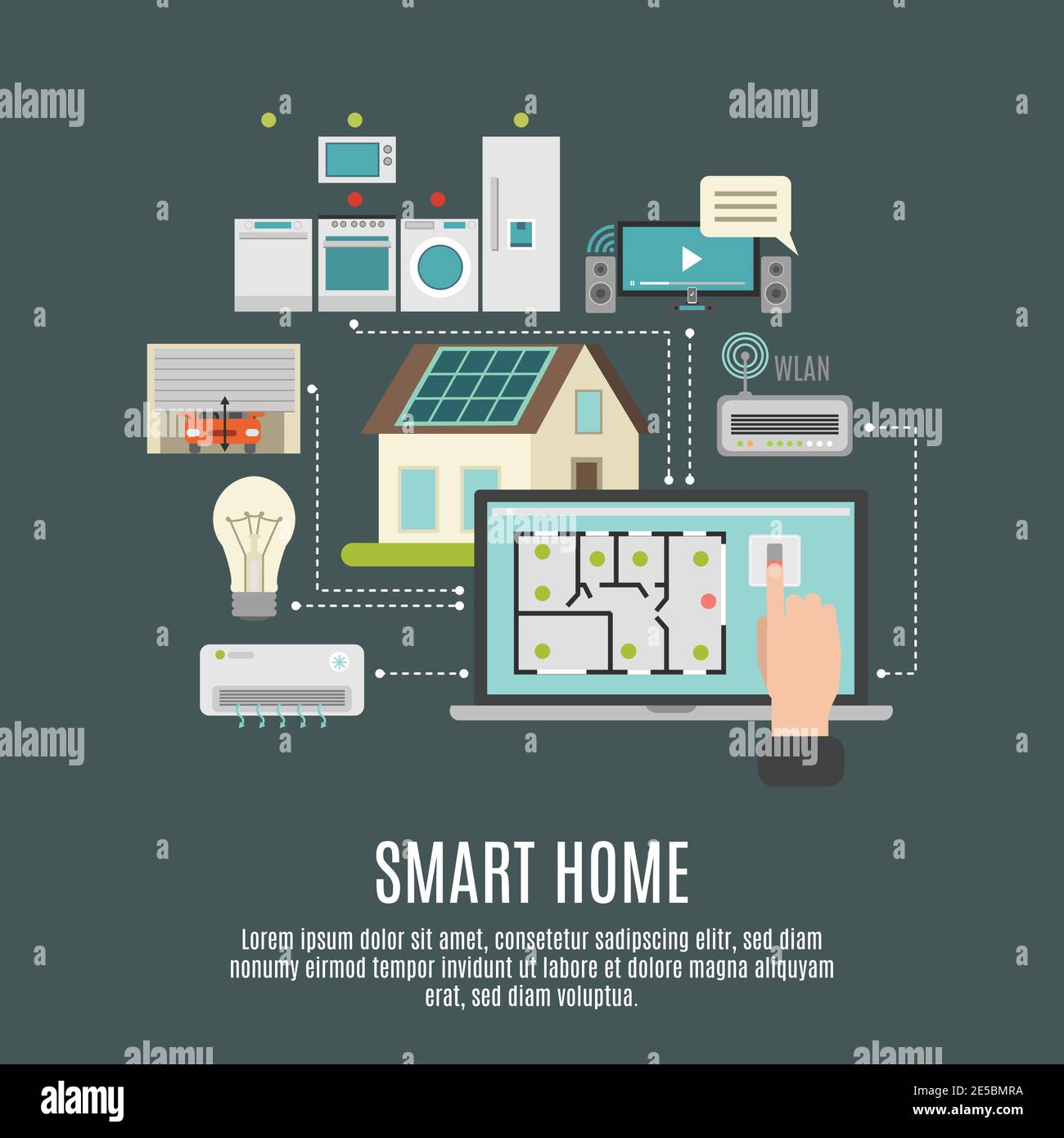 Smart house iot remote computer control flexibility reliability and ...