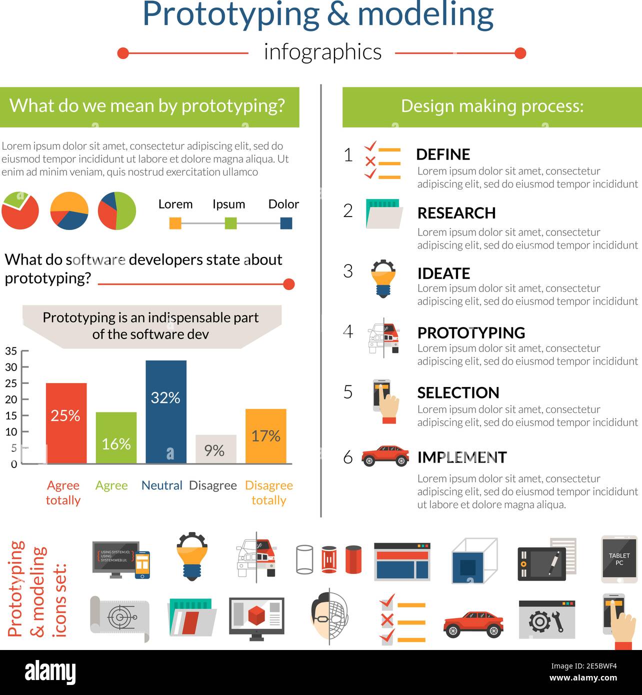 Prototyping and modeling infographics set with creative symbols and ...