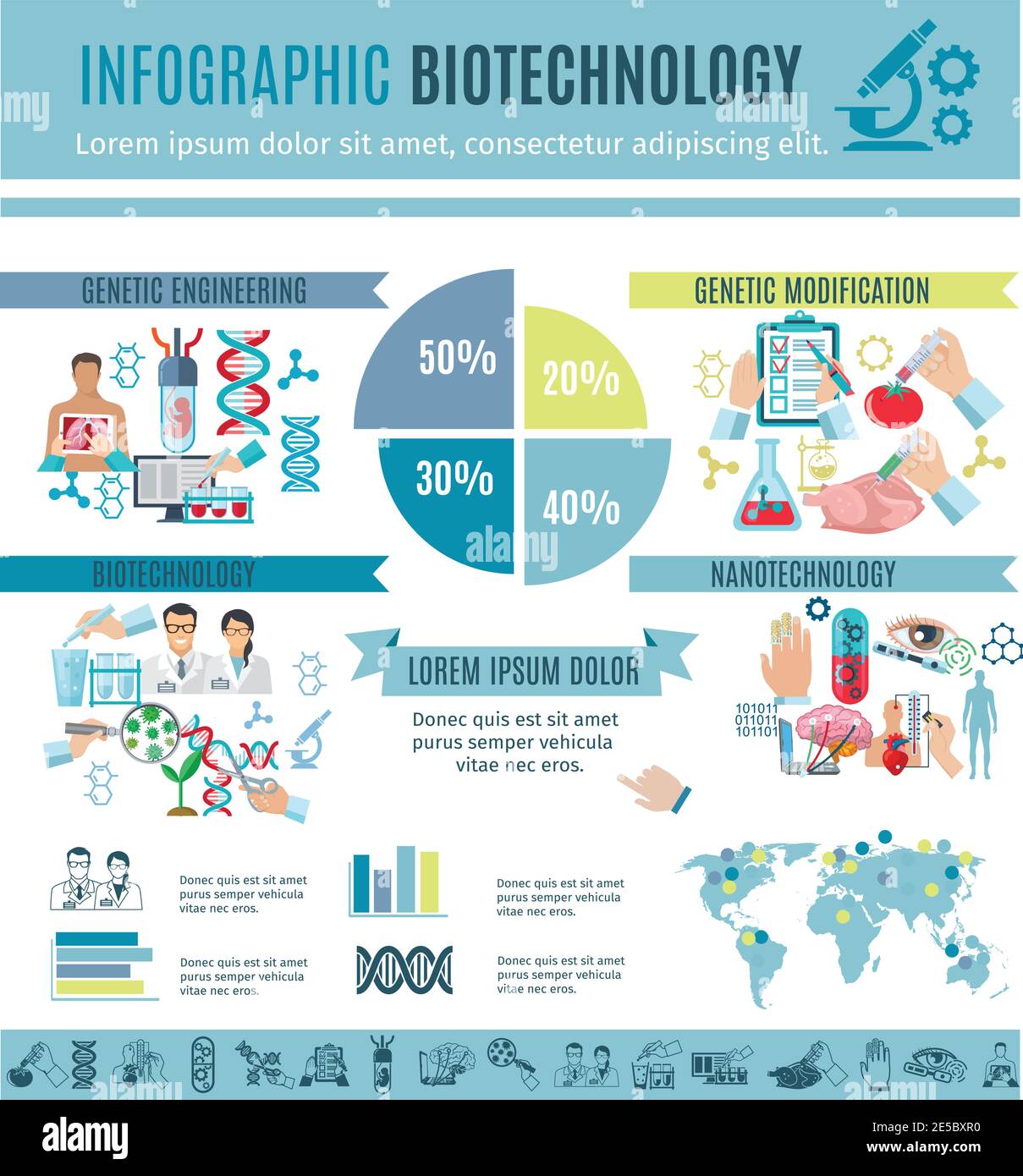 Biotechnology and genetic science infographic with nanotechnology ...