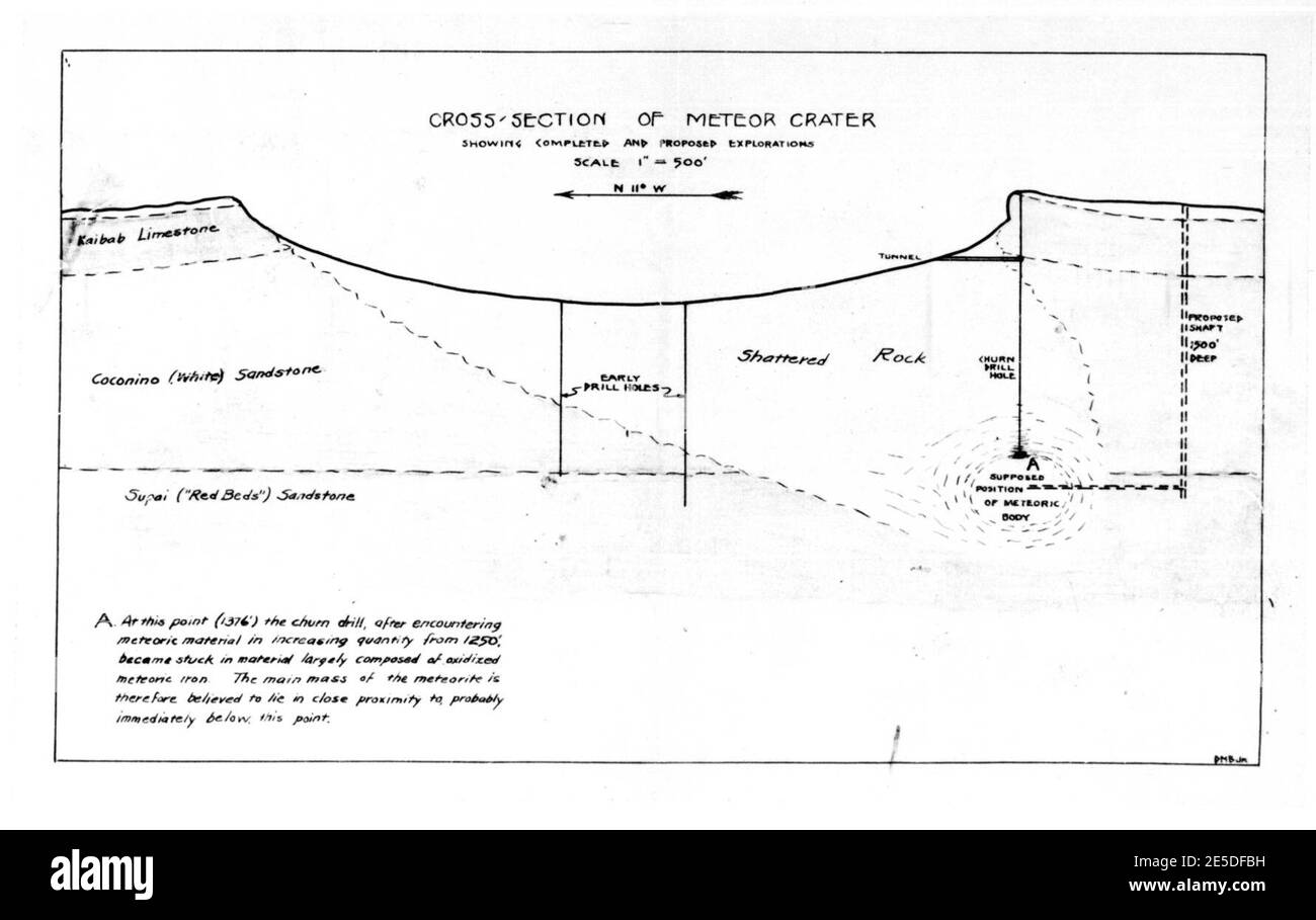 Meteor crater Cut Out Stock Images & Pictures - Alamy