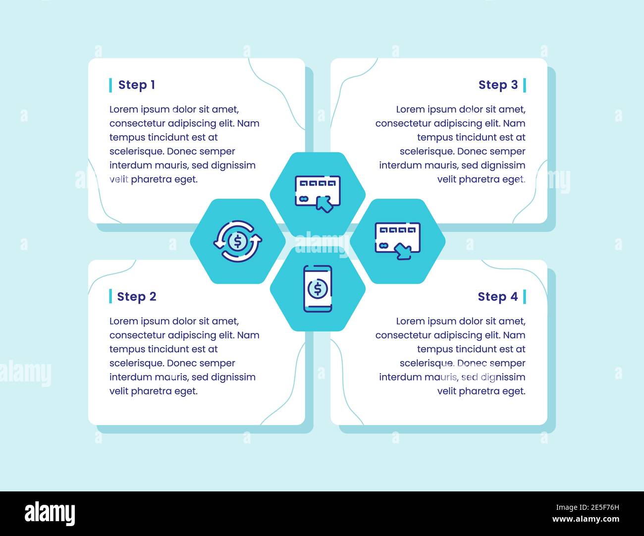 finance infographic diagram four step credit card debit card apps ...