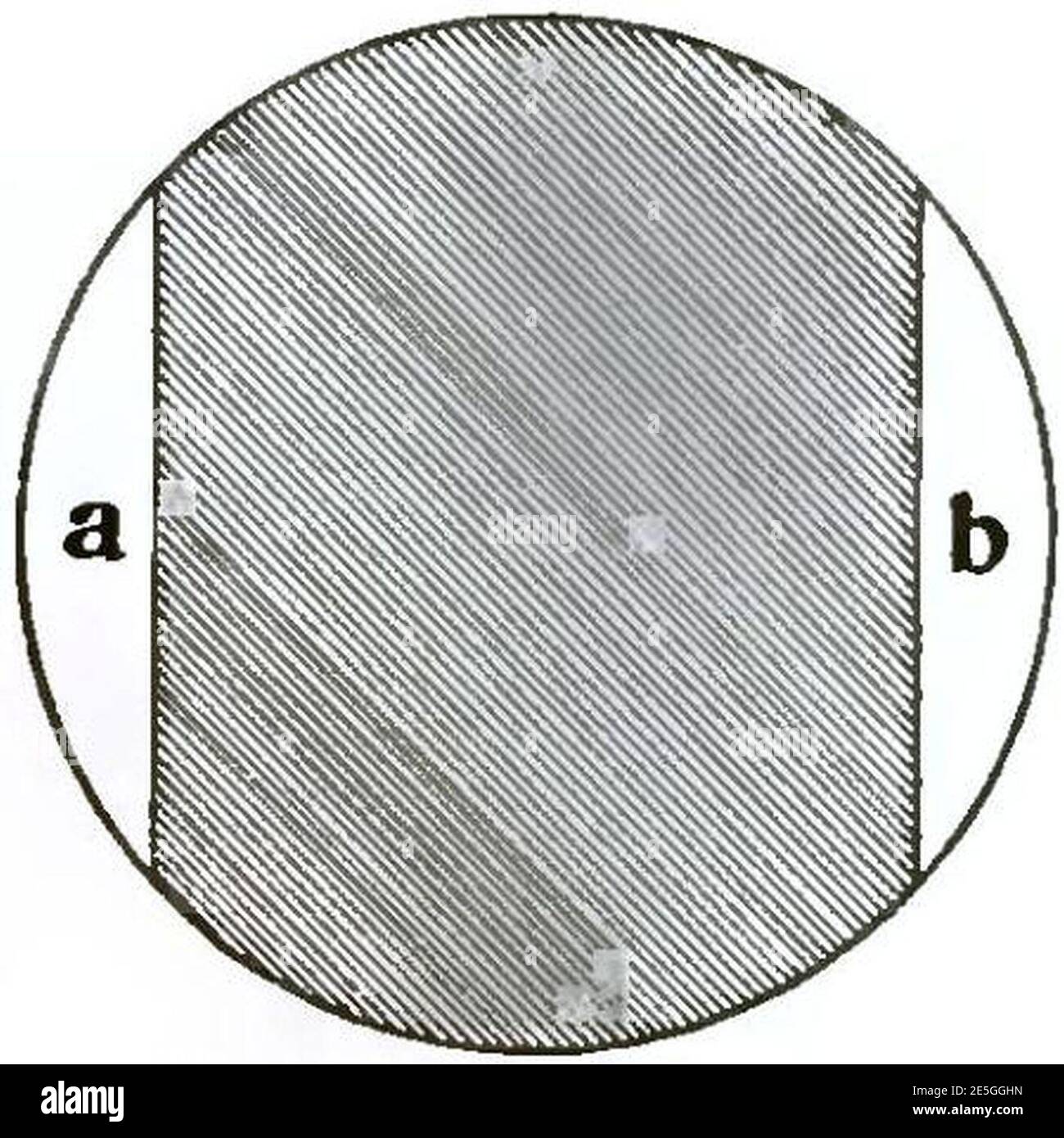 Michelson Light waves and their uses fig027 Stock Photo - Alamy