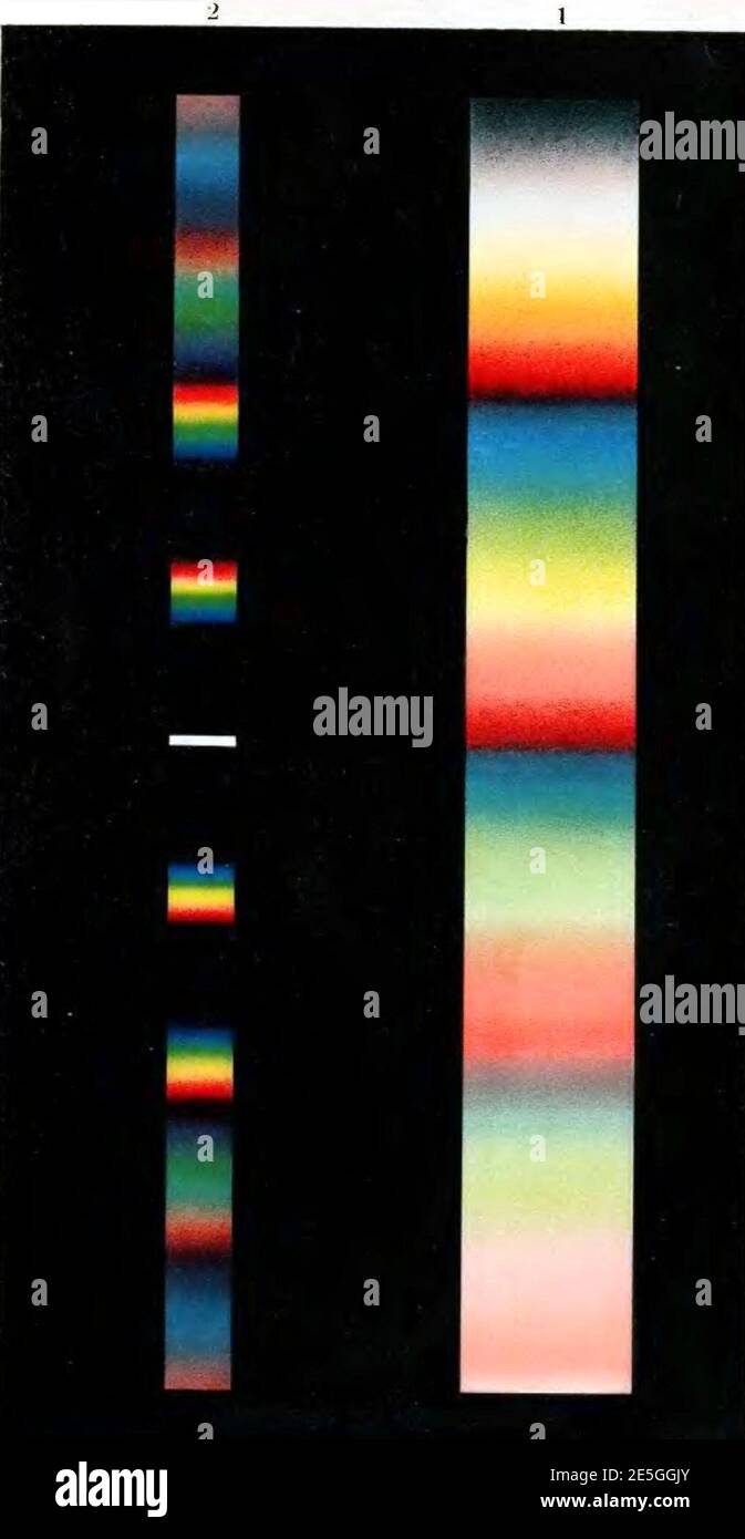 Michelson Light waves and their uses plate I Stock Photo - Alamy